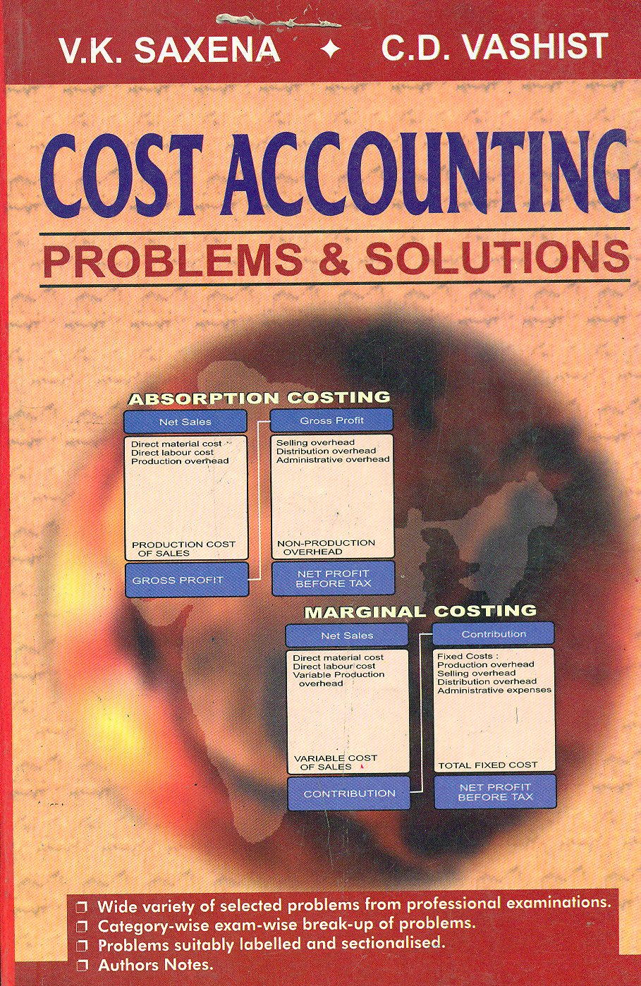 Cost Accounting Problems and Solutions by V.K. Saxena | Goodreads