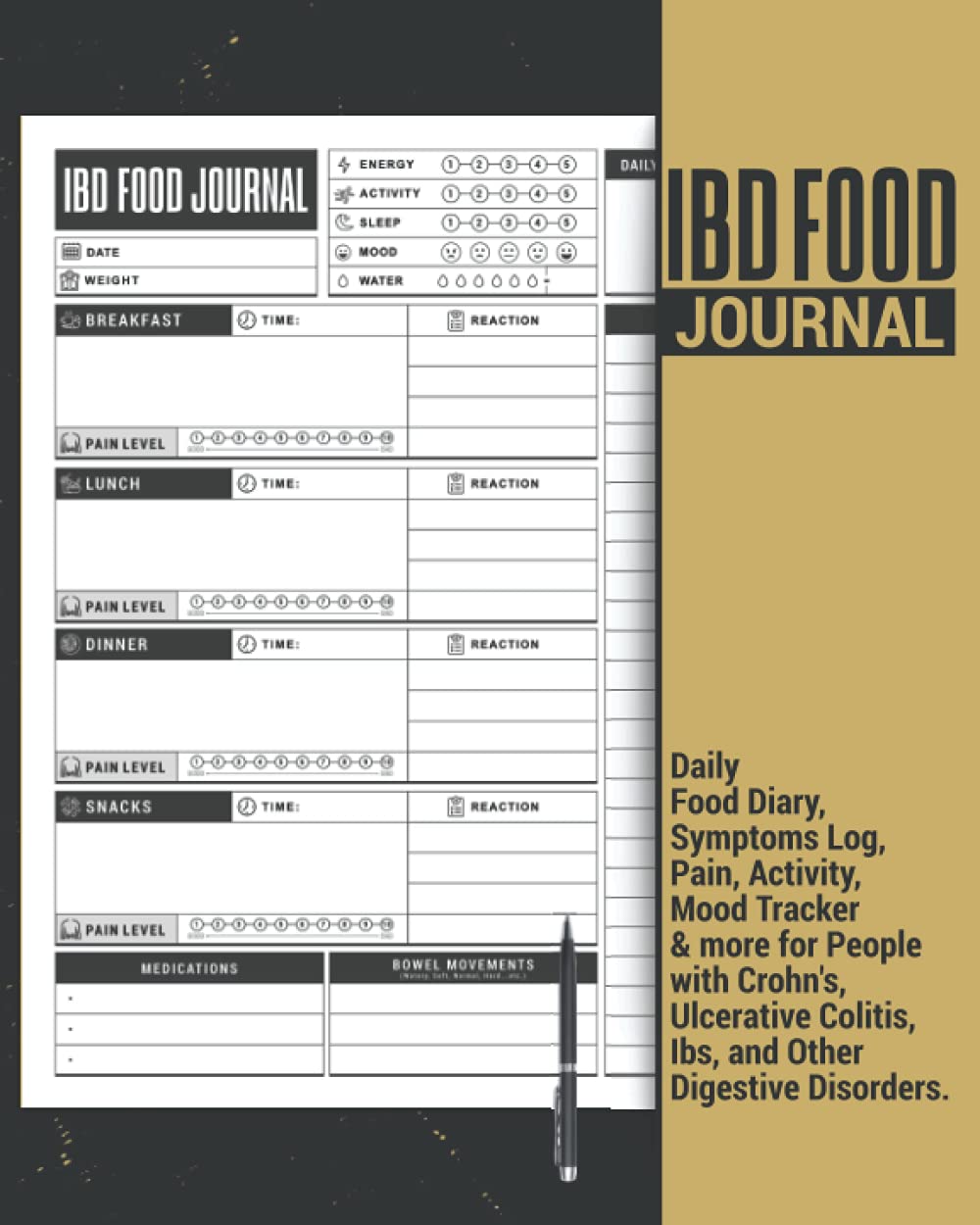 IBD Food Journal | Daily Food Diary, Symptoms Log, Pain, Activity, Mood ...