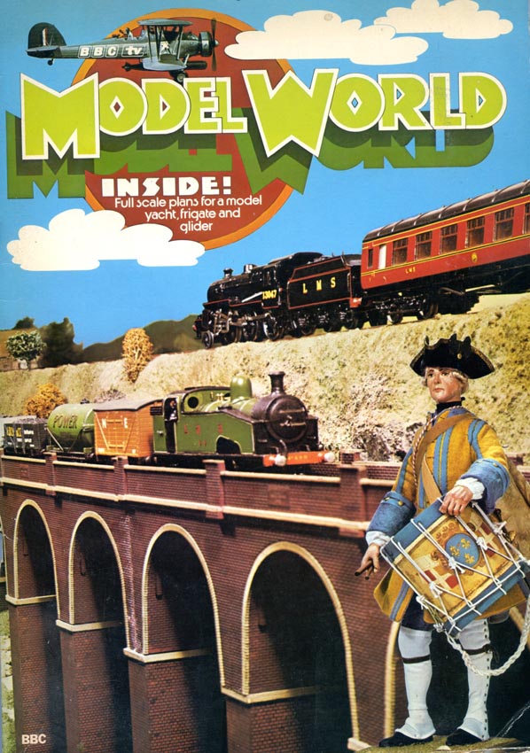 Model World by Peter Riding | Goodreads