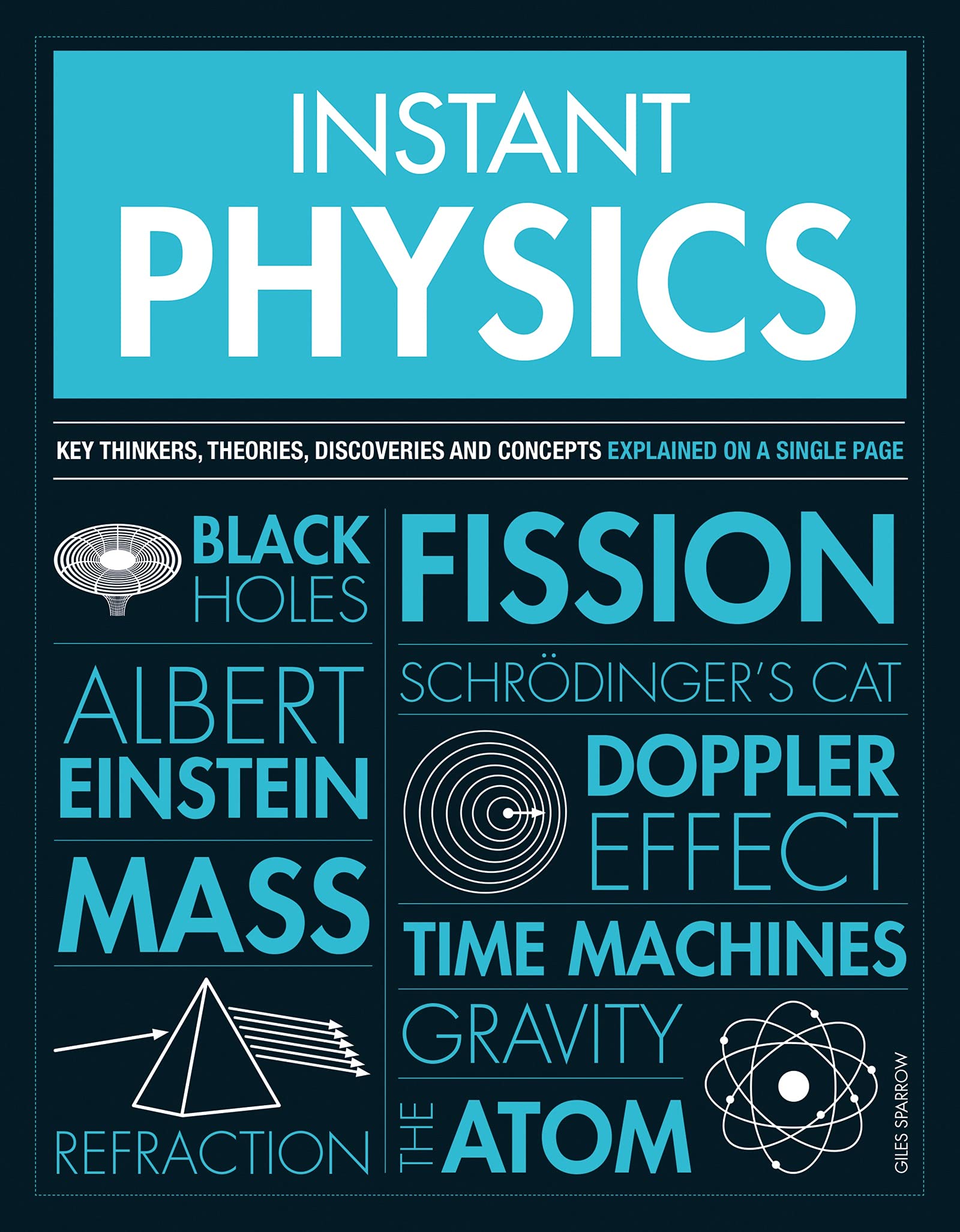 Instant Physics: Key thinkers, theories, discoveries and concepts by ...