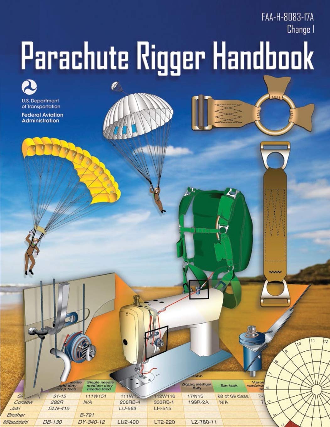 Parachute Rigger Handbook: FAA-H-8083-17A (Change 1, December 2015) by ...