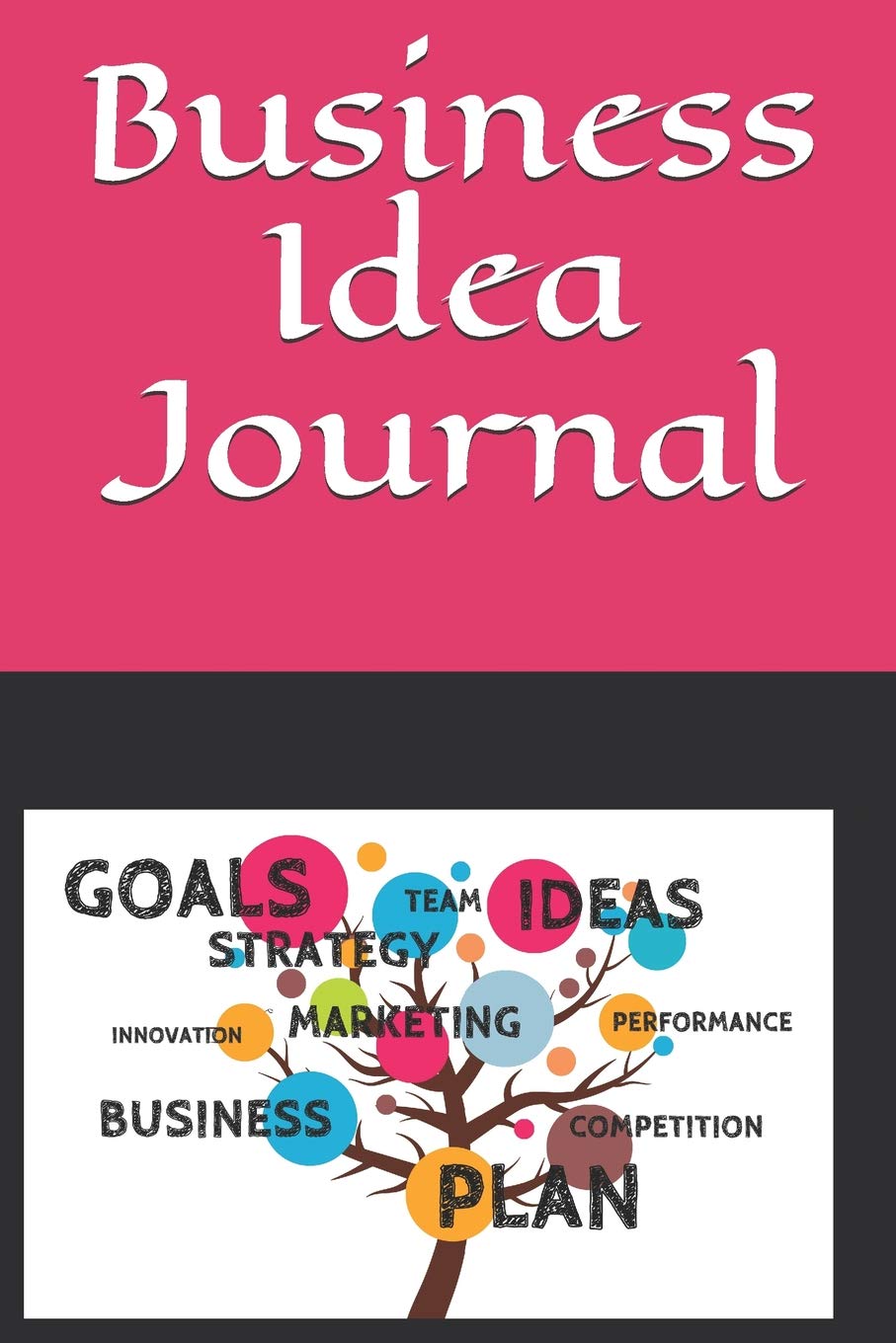 Business Idea Journal: Business idea journal for entrepreneur ...