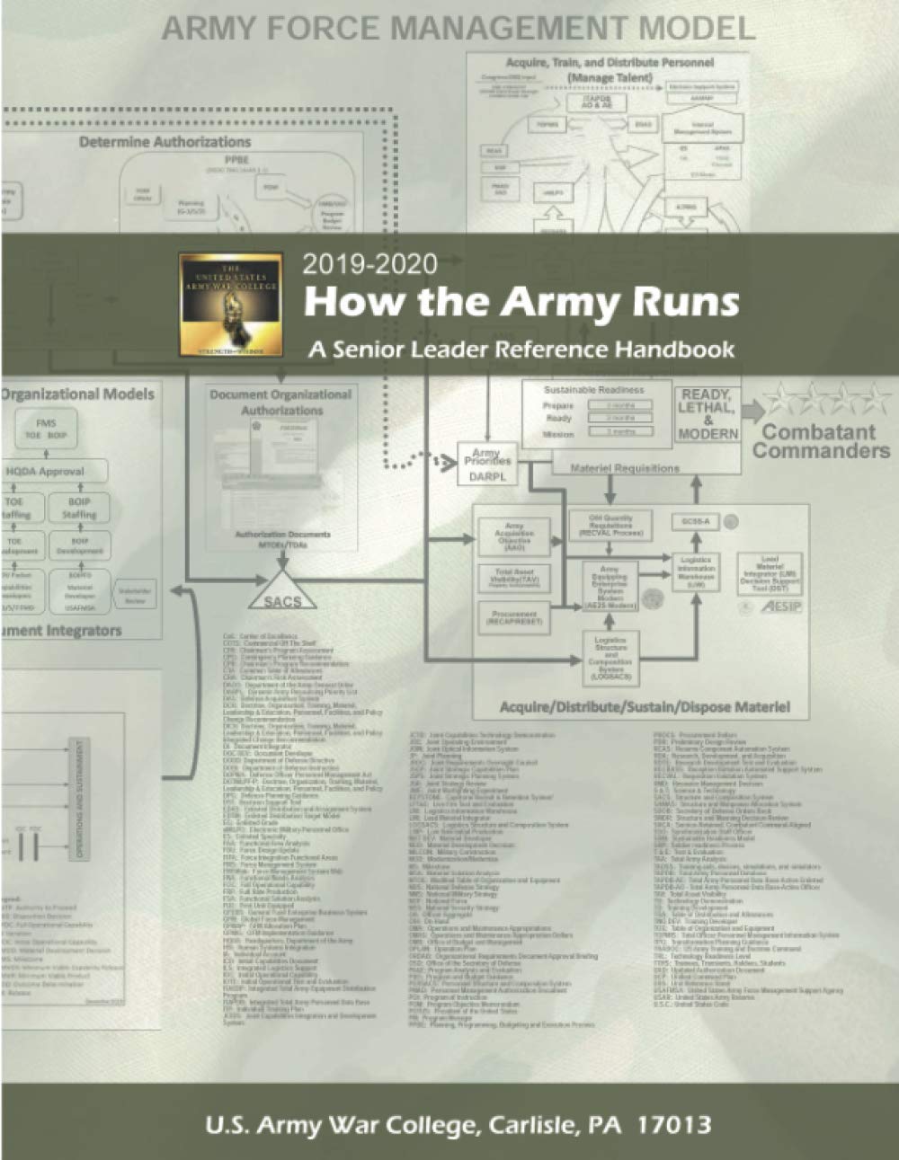 How the Army Runs: A Senior Leader Reference Handbook, 2019-2020 by U.S ...