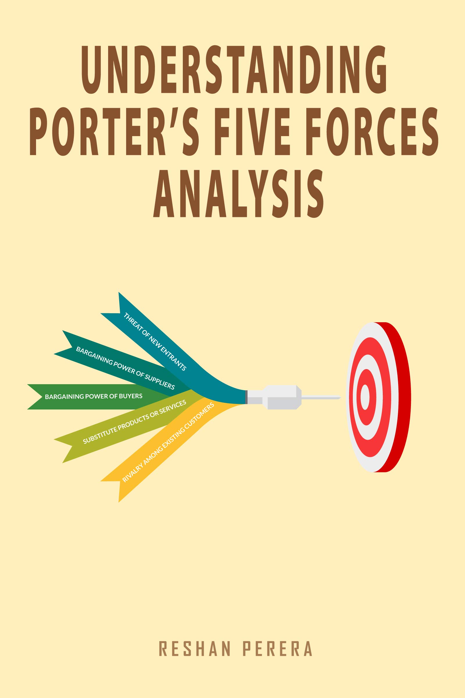 Understanding Porter’s Five Forces Analysis by Reshan Perera | Goodreads