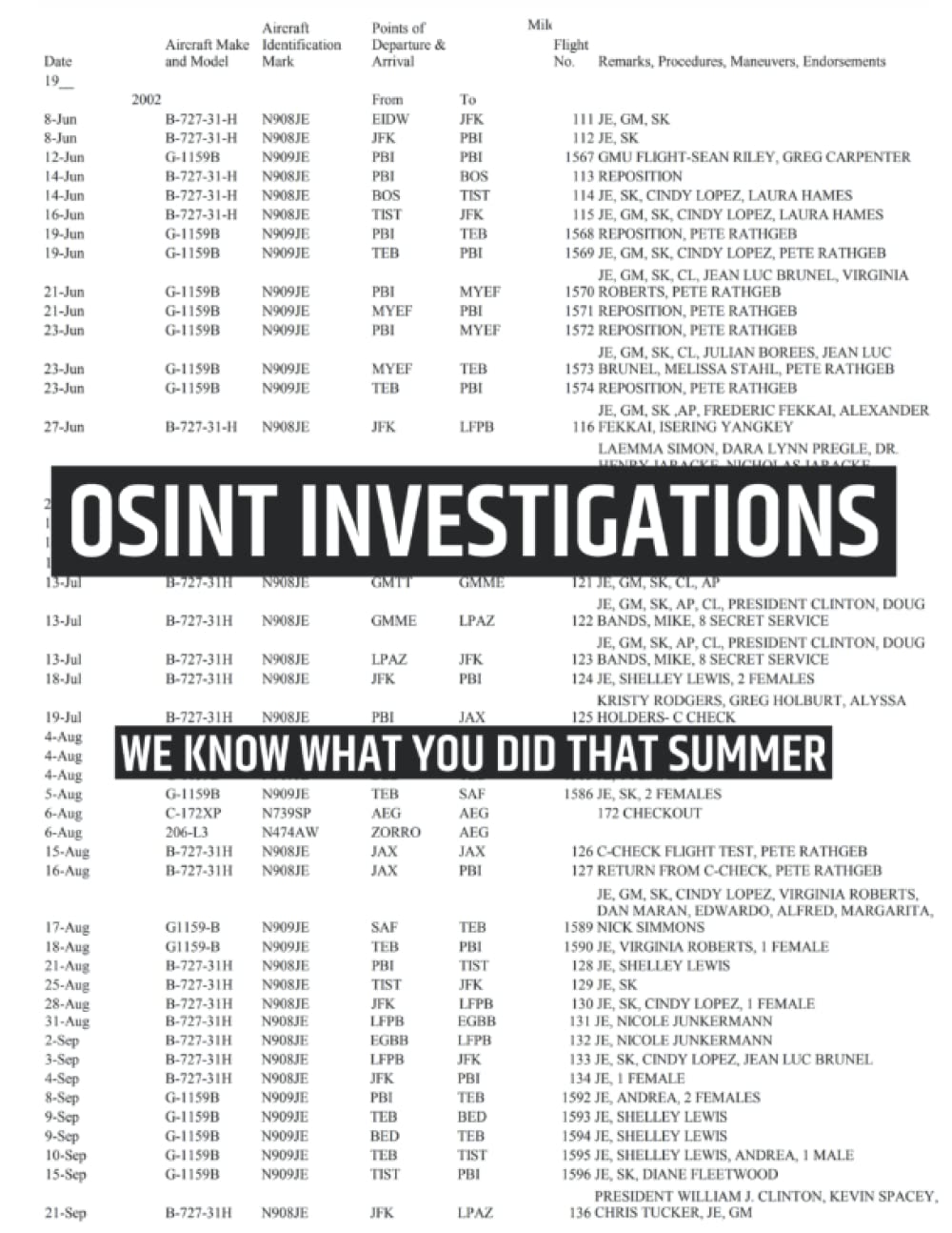 OSINT Investigations: We know what you did that summer by Jeremy Martin ...
