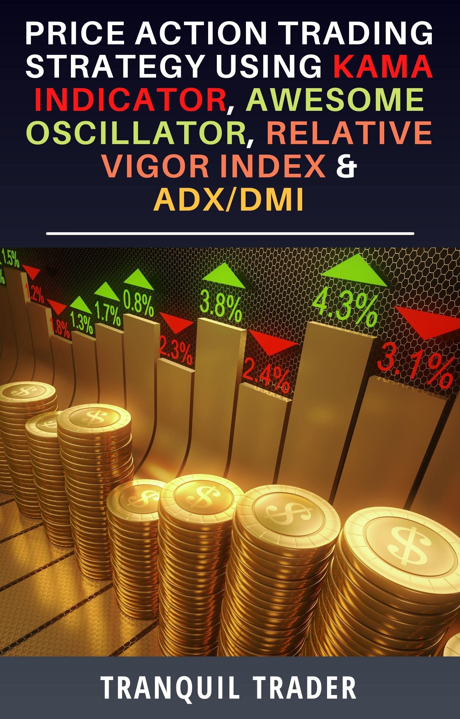 Price Action Trading Strategy using KAMA Indicator, Awesome Oscillator ...