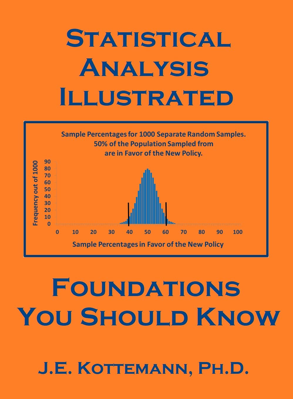 Statistics & Statistical Analysis Illustrated: Foundations You Should ...