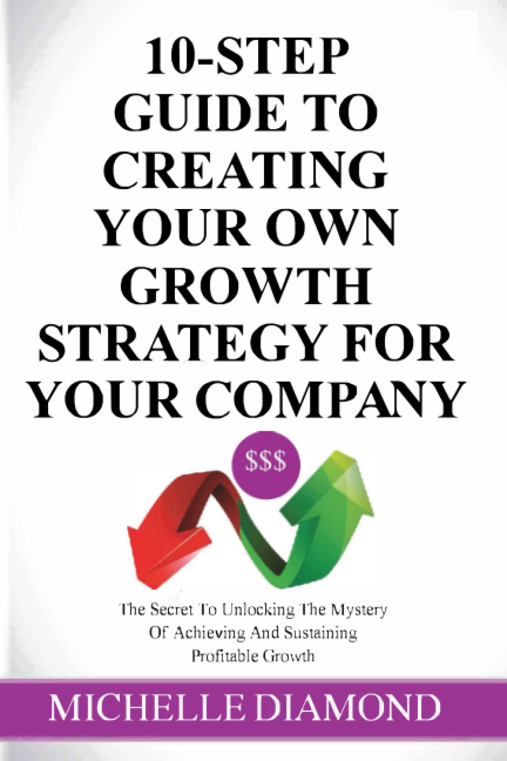 10-Step Guide To Creating Your Own Growth Strategy For Your Company ...