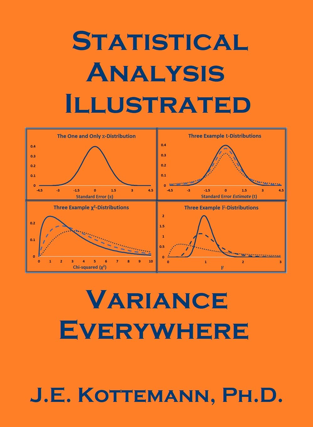 Statistics & Statistical Analysis Illustrated: Variance Everywhere by ...