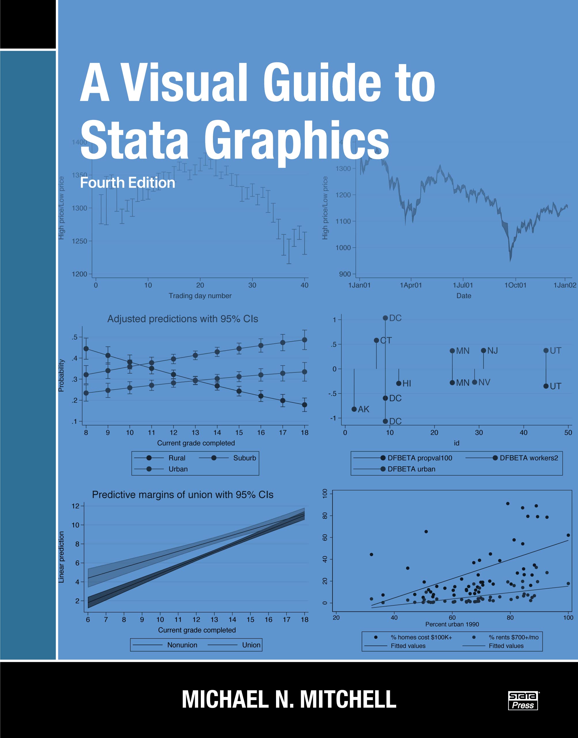 A Visual Guide to Stata Graphics, Fourth Edition by Michael N. Mitchell | Goodreads