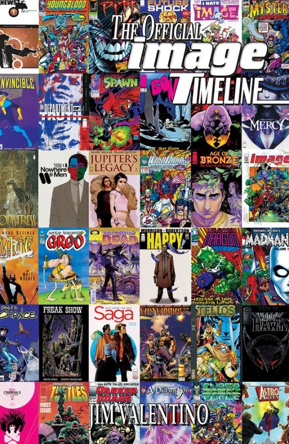 The Official Image Timeline by Jim Valentino | Goodreads