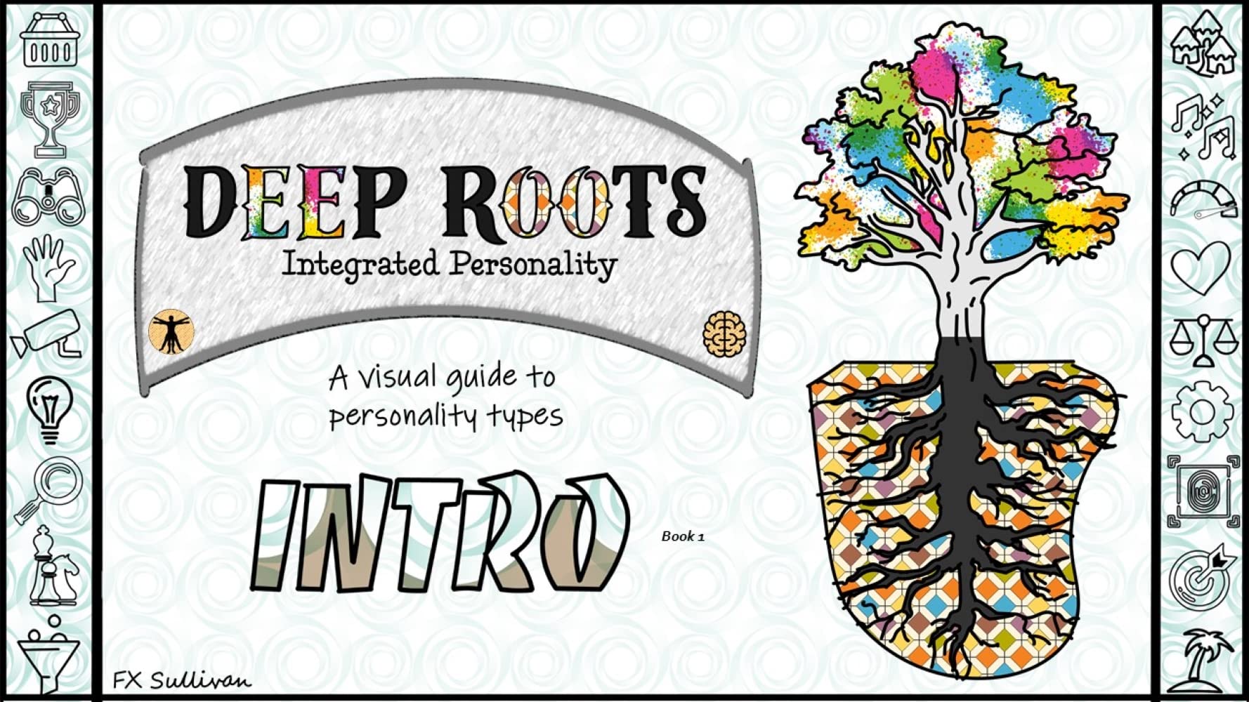 [Personality Cookbook] Ingredients & Recipes: Book 1 - Introduction by ...