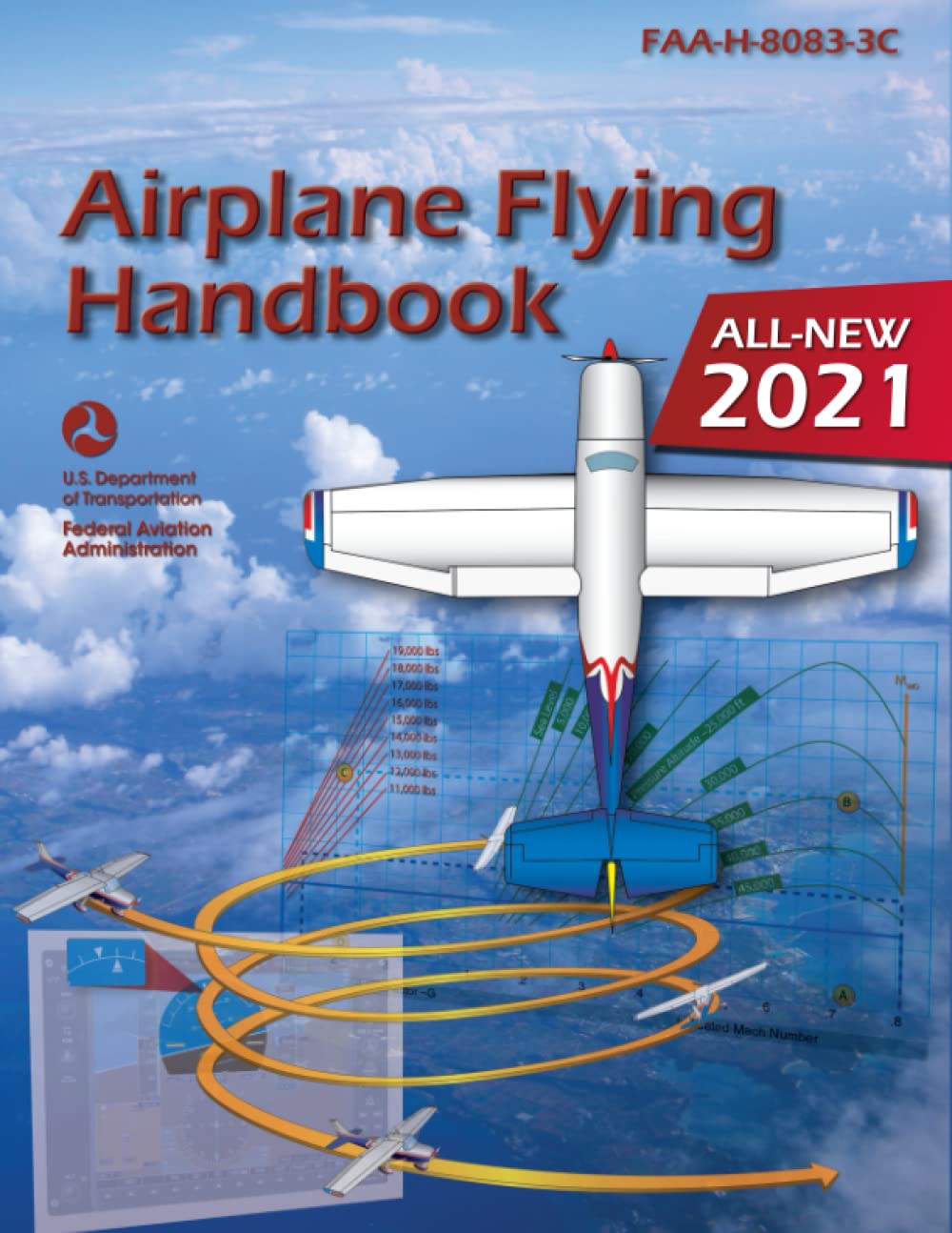 Airplane Flying Handbook FAA-H-8083-3C: Pilot Flight Training Study ...