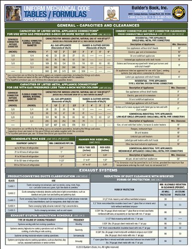 2012 Uniform Mechanical Code Tables & Formulas Laminated Quick-Card by ...