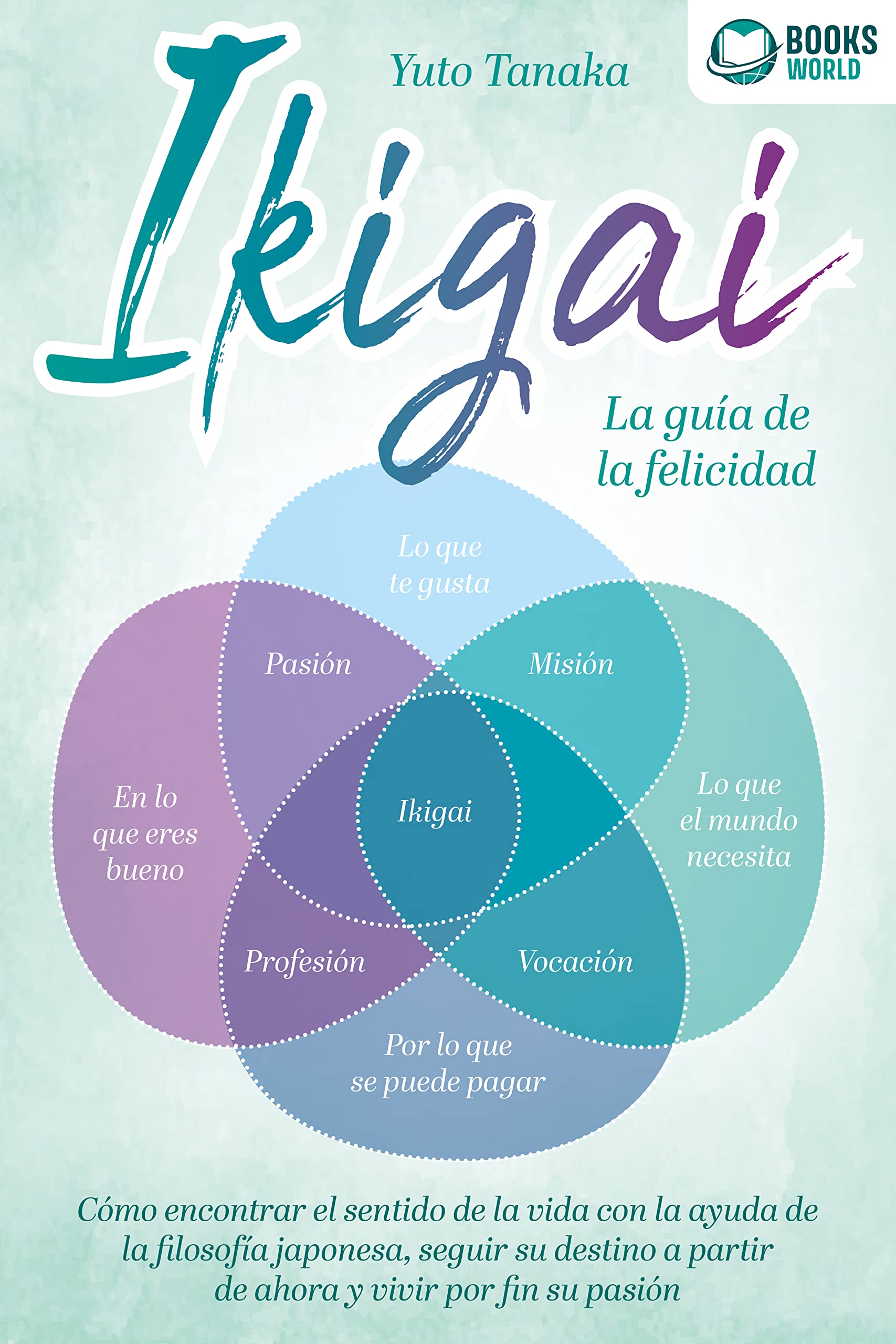 IKIGAI La Gu a De La Felicidad C mo Encontrar El Sentido De La Vida IKIGAI La Gu a De La Felicidad C mo Encontrar El Sentido De La Vida