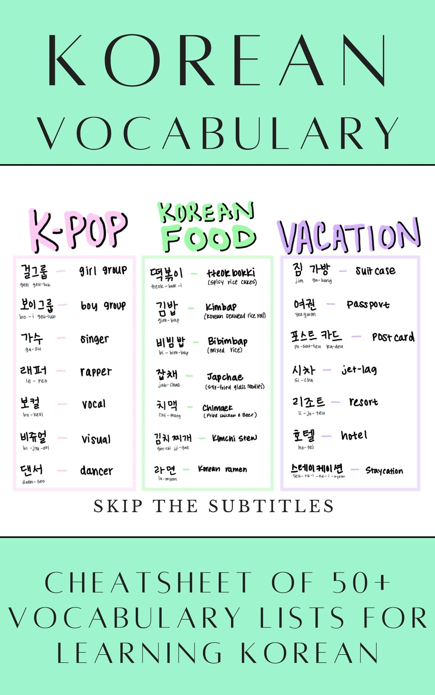 Korean Vocabulary : Cheatsheet of 50+ Vocabulary lists for learning ...