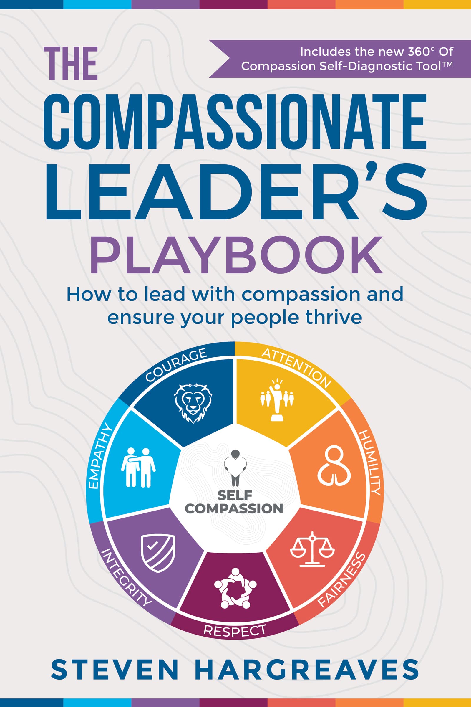 The Compassionate Leader’s Playbook: How to lead with compassion and ...