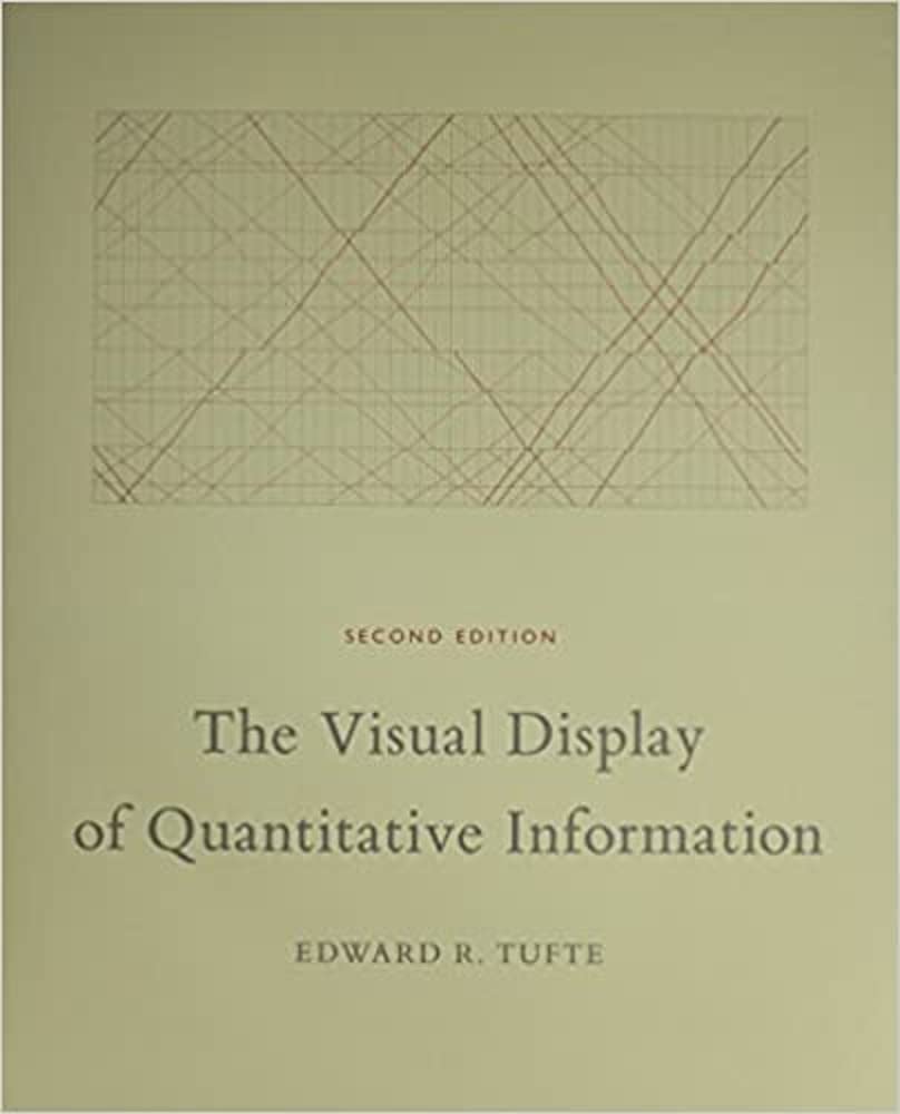 The Visual Display of Quantitative Information 2nd Edition by Edward R ...