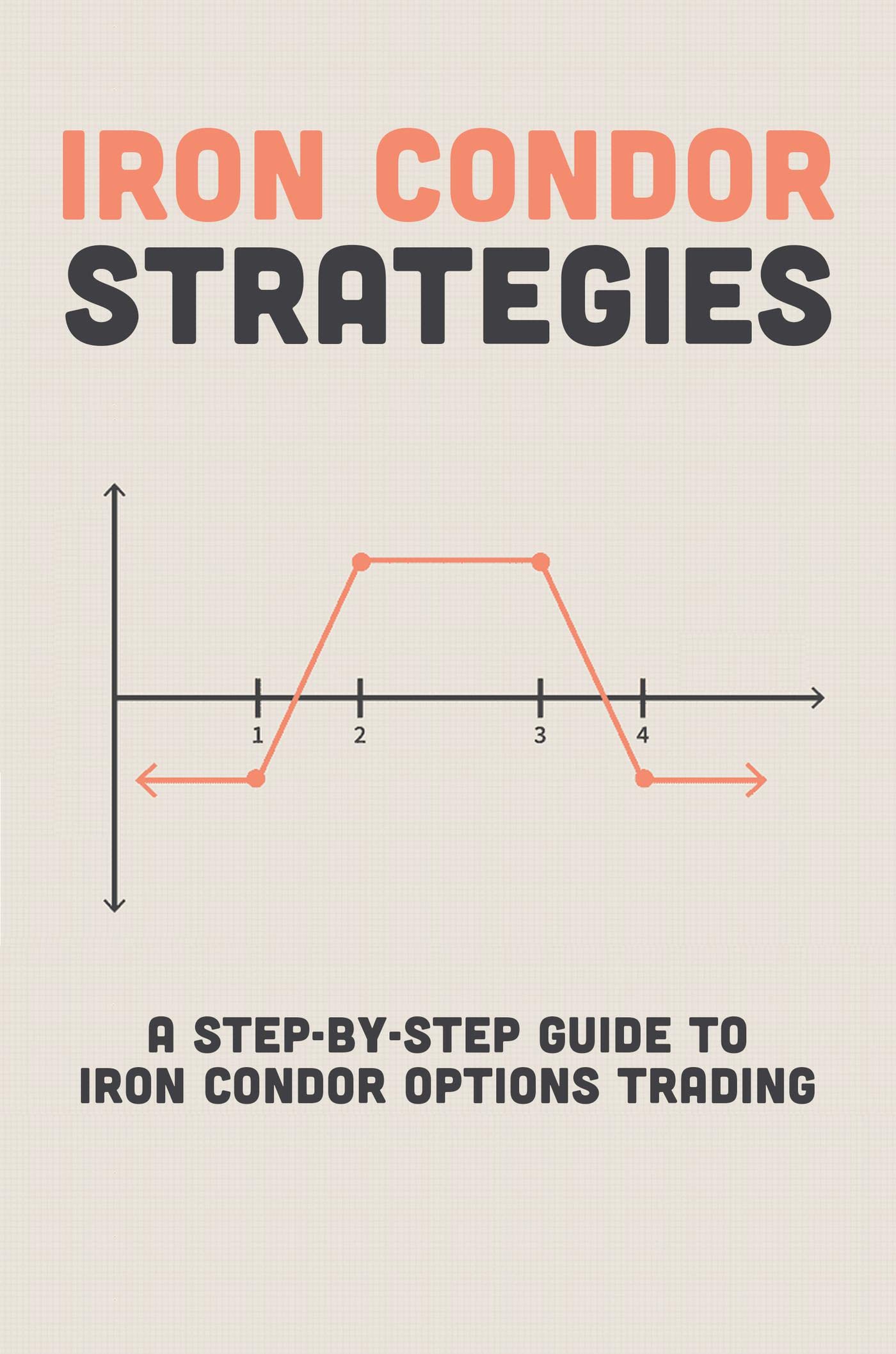 Iron Condor Strategies: A Step-By-Step Guide To Iron Condor Options ...
