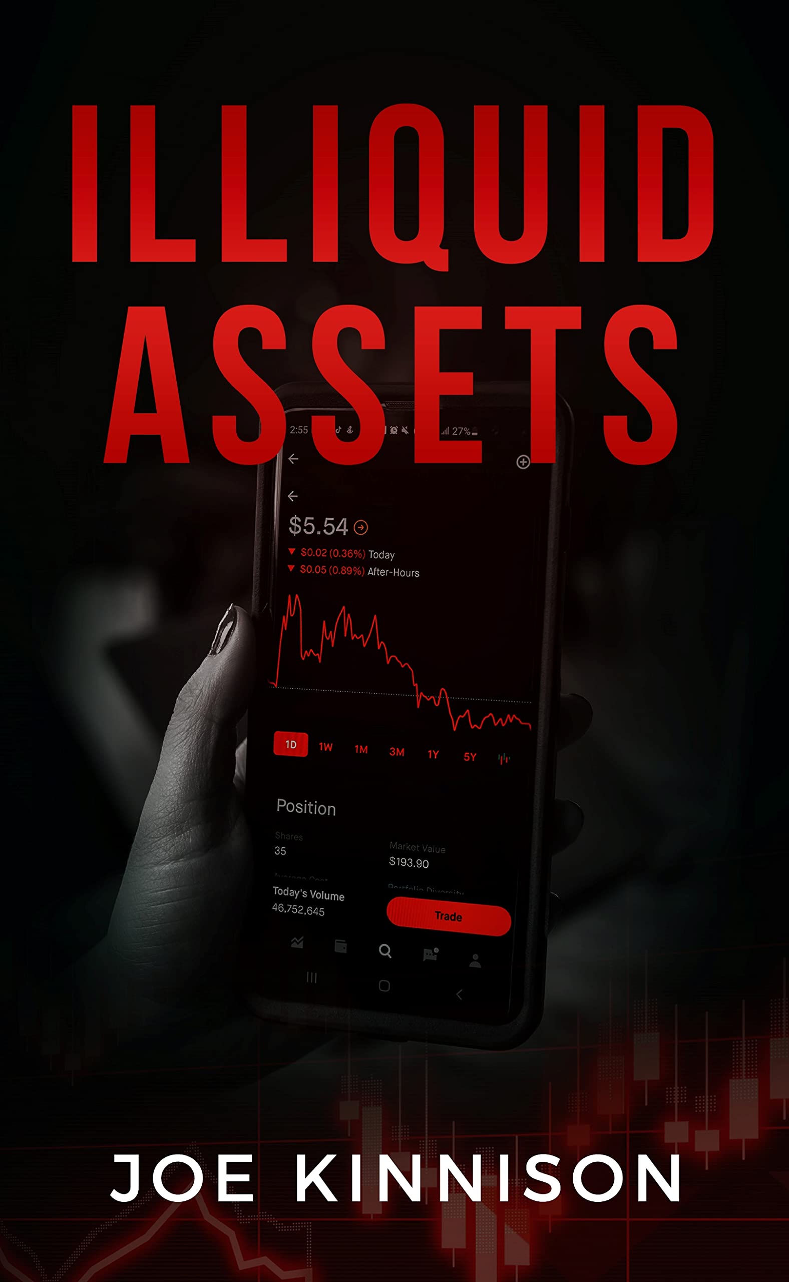 Illiquid Assets: The Next Market Crash by Joe Kinnison | Goodreads