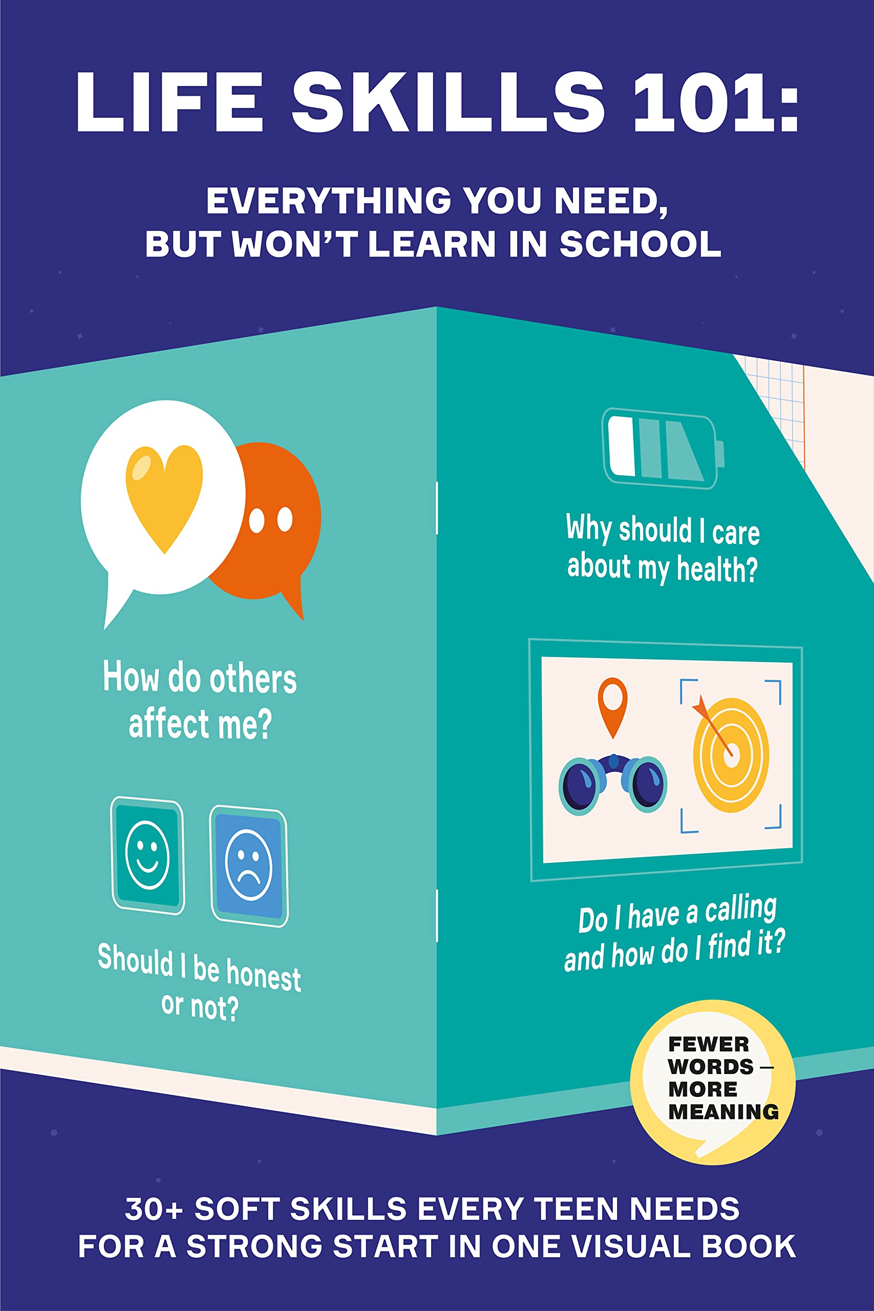Life Skills For Teens The 1st Visual Book On Soft Skills For Teenagers life-skills-for-teens-the-1st-visual-book-on-soft-skills-for-teenagers