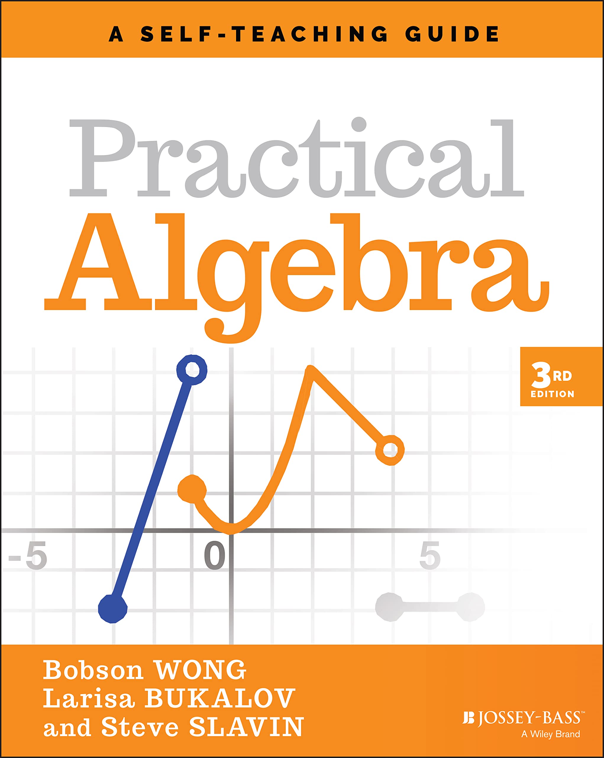 Practical Algebra: A Self-Teaching Guide by Bobson Wong | Goodreads