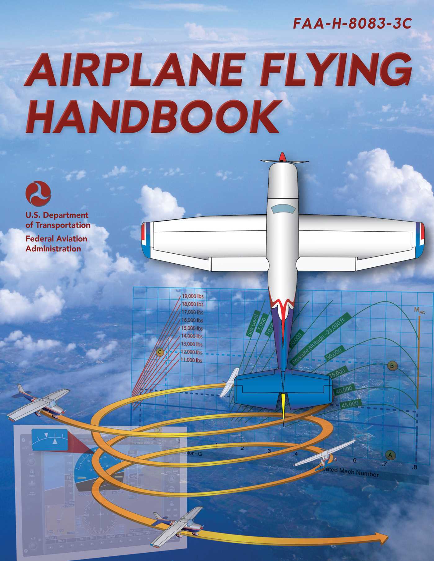 Airplane Flying Handbook: FAA-H-8083-3C by Federal Aviation ...