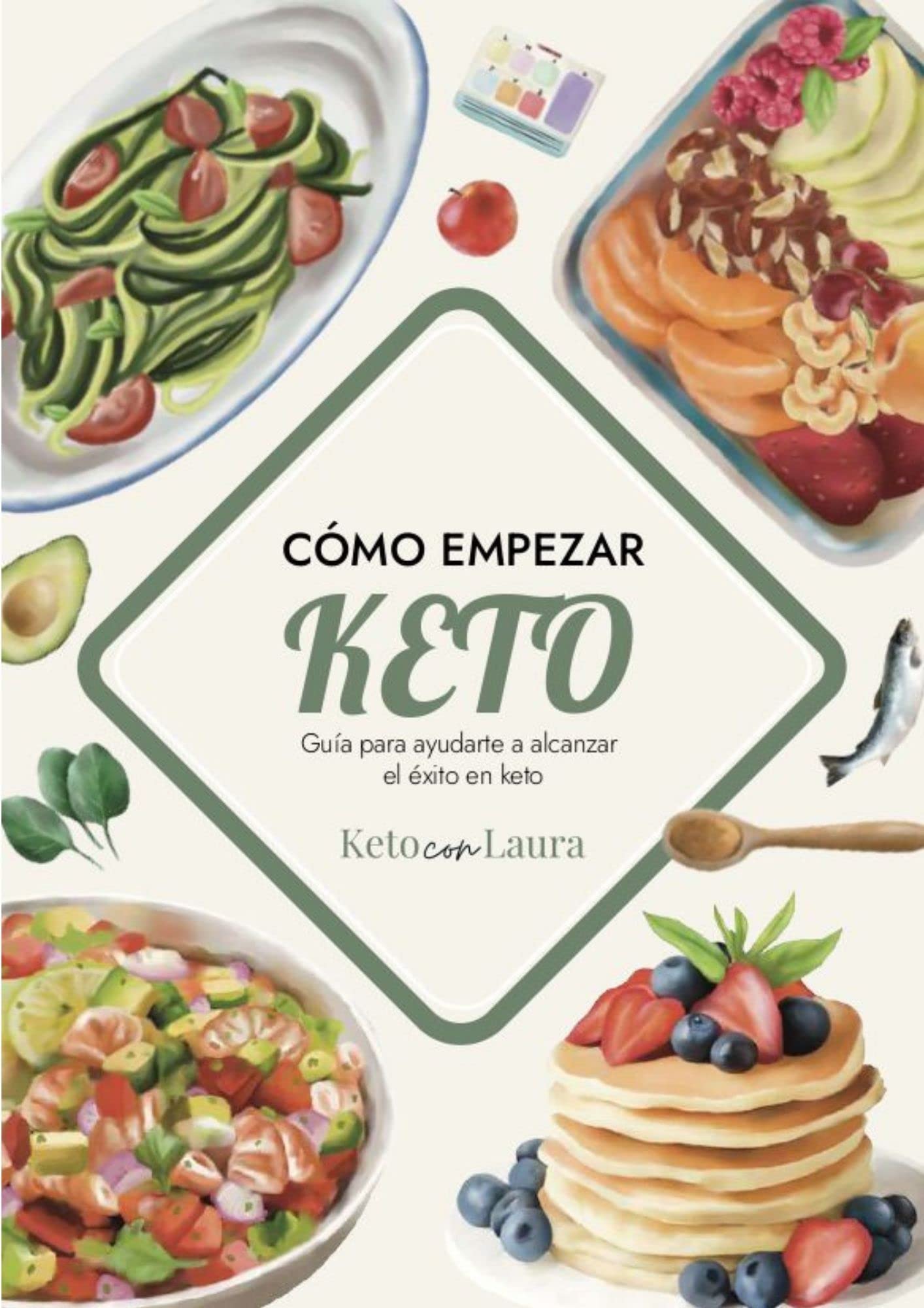 Cómo empezar Keto: Guía para ayudarte a alcanzar el éxito en este ...