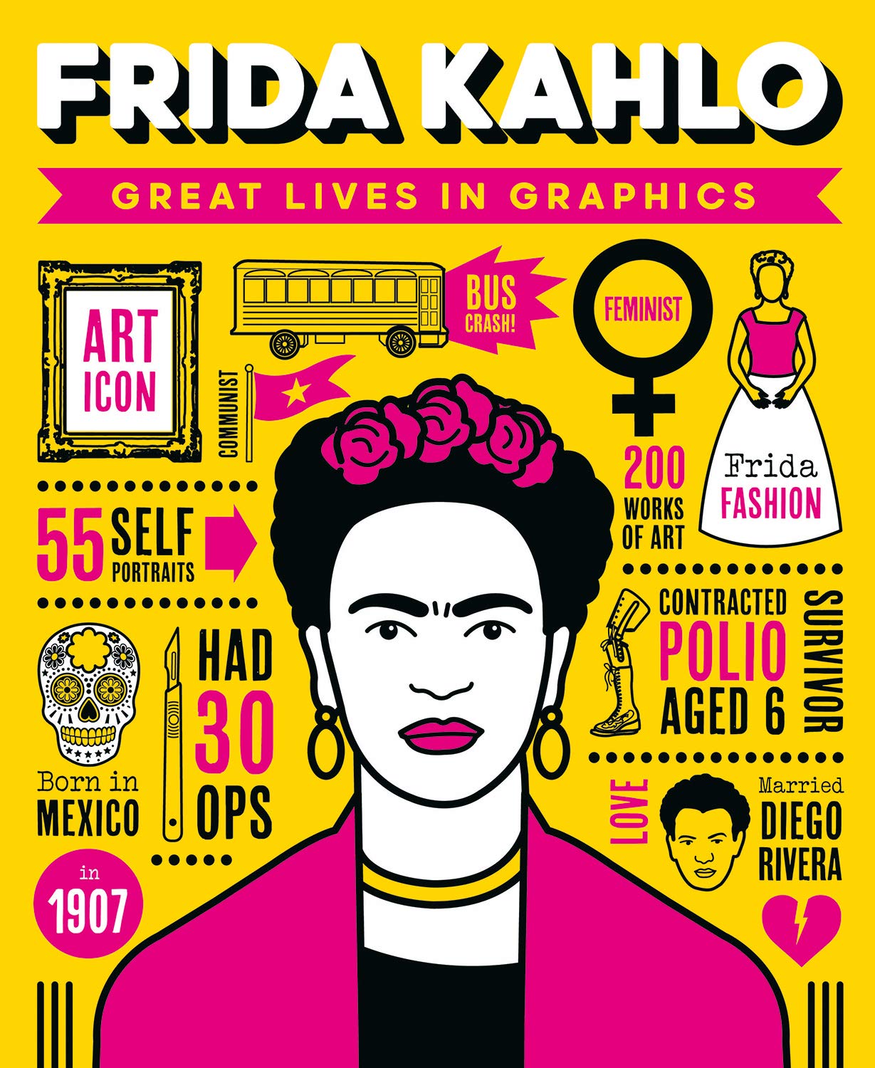 Frida Kahlo Great Lives in Graphics by Button Books | Goodreads