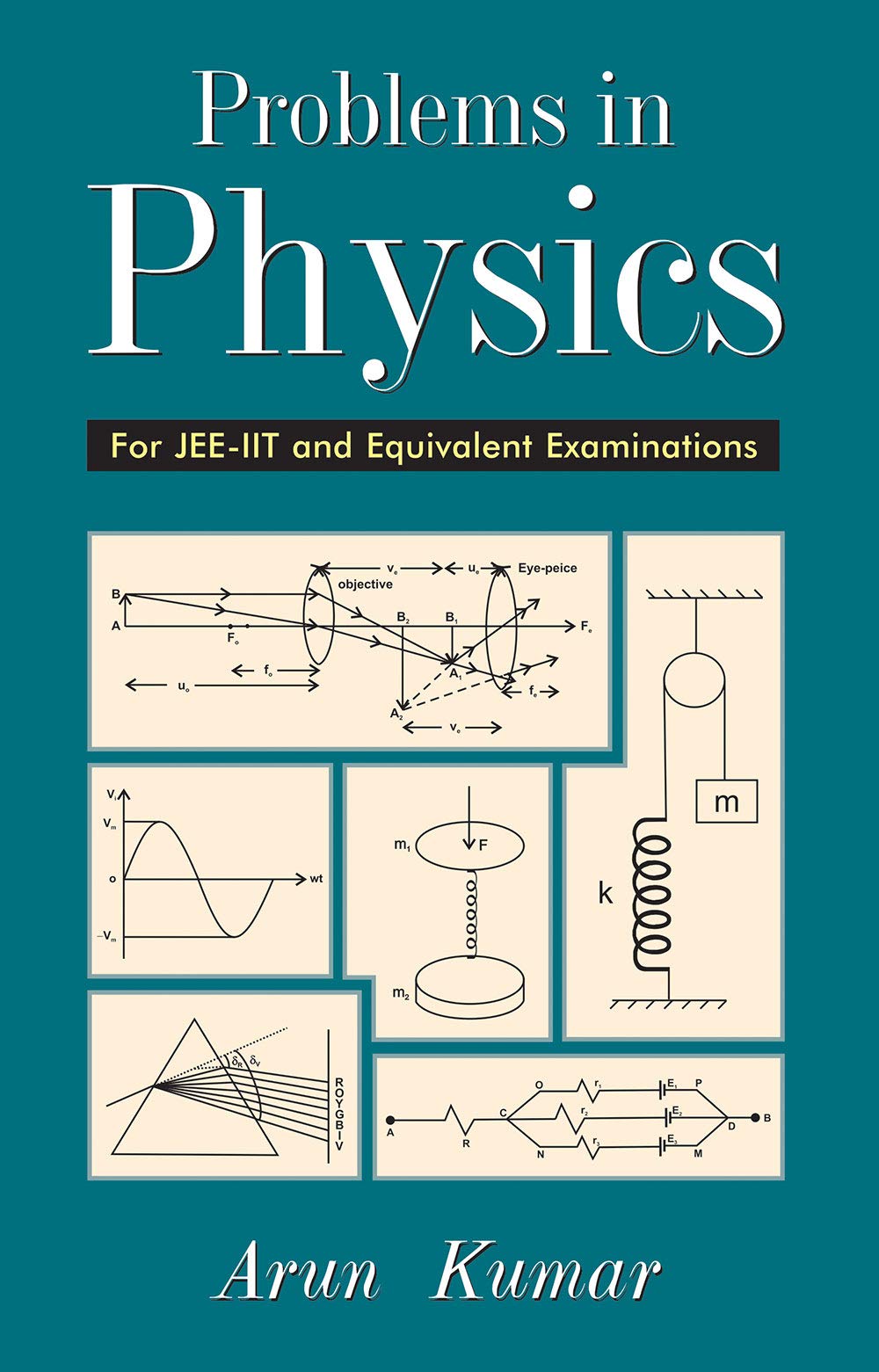 Problems In Physics Vol. 2 (PB) by Arun Kumar | Goodreads