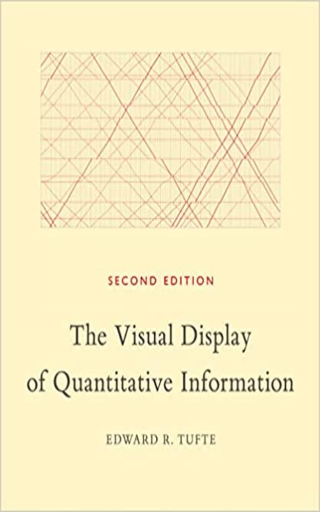 The Visual Display of Quantitative Information, 2nd Ed. by Edward R ...