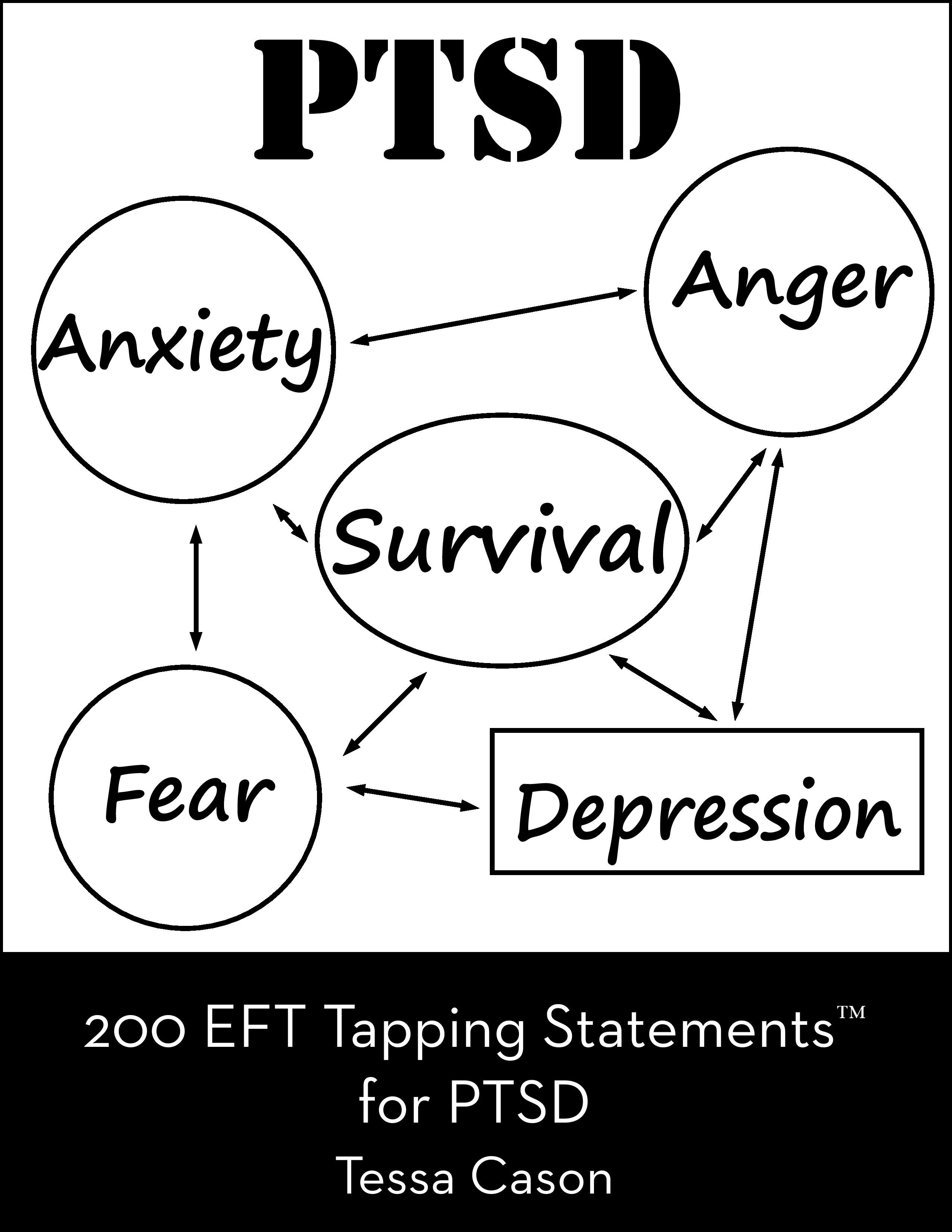 200 EFT Tapping Statements for PTSD by Tessa Cason | Goodreads