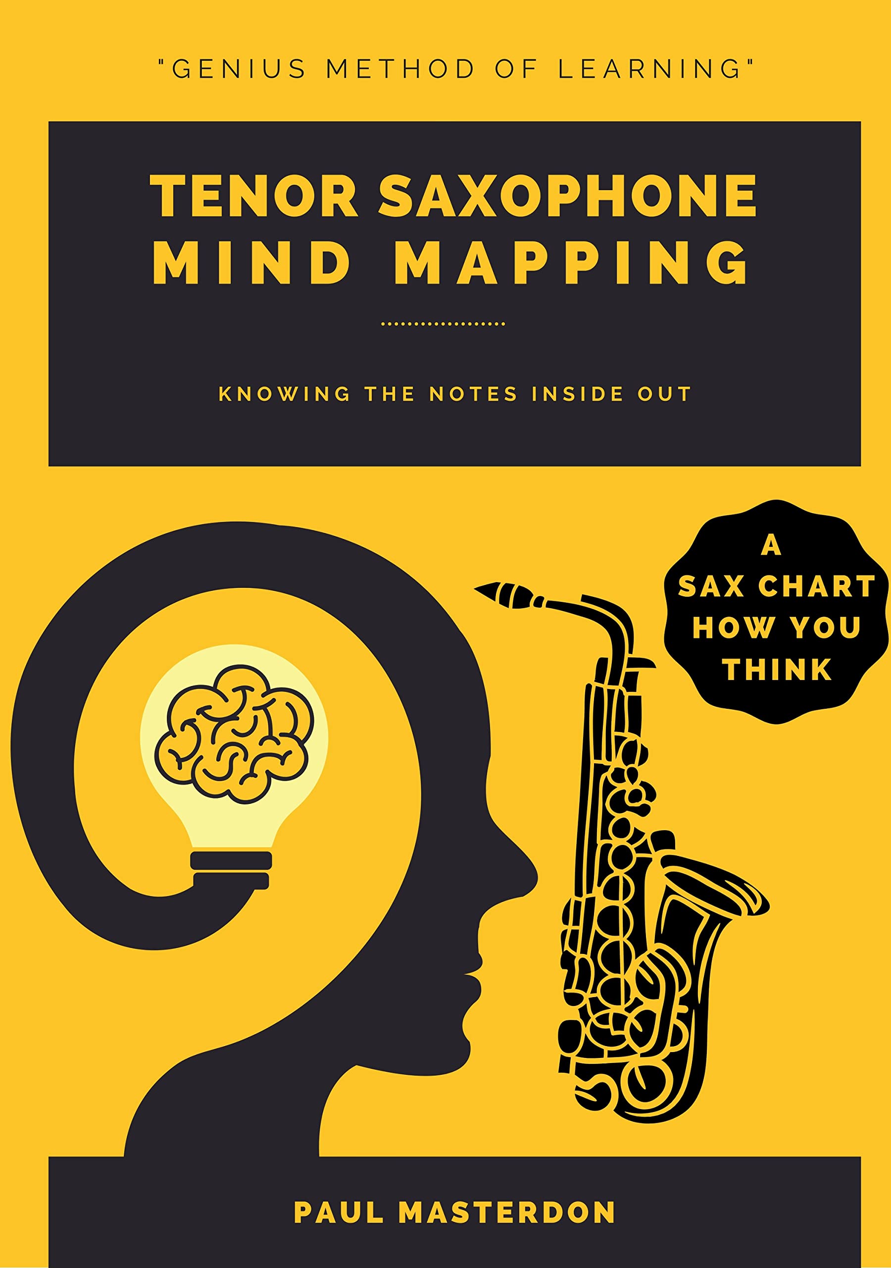 Tenor Saxophone Mind Mapping - A Sax Fingering Chart How You Think ...
