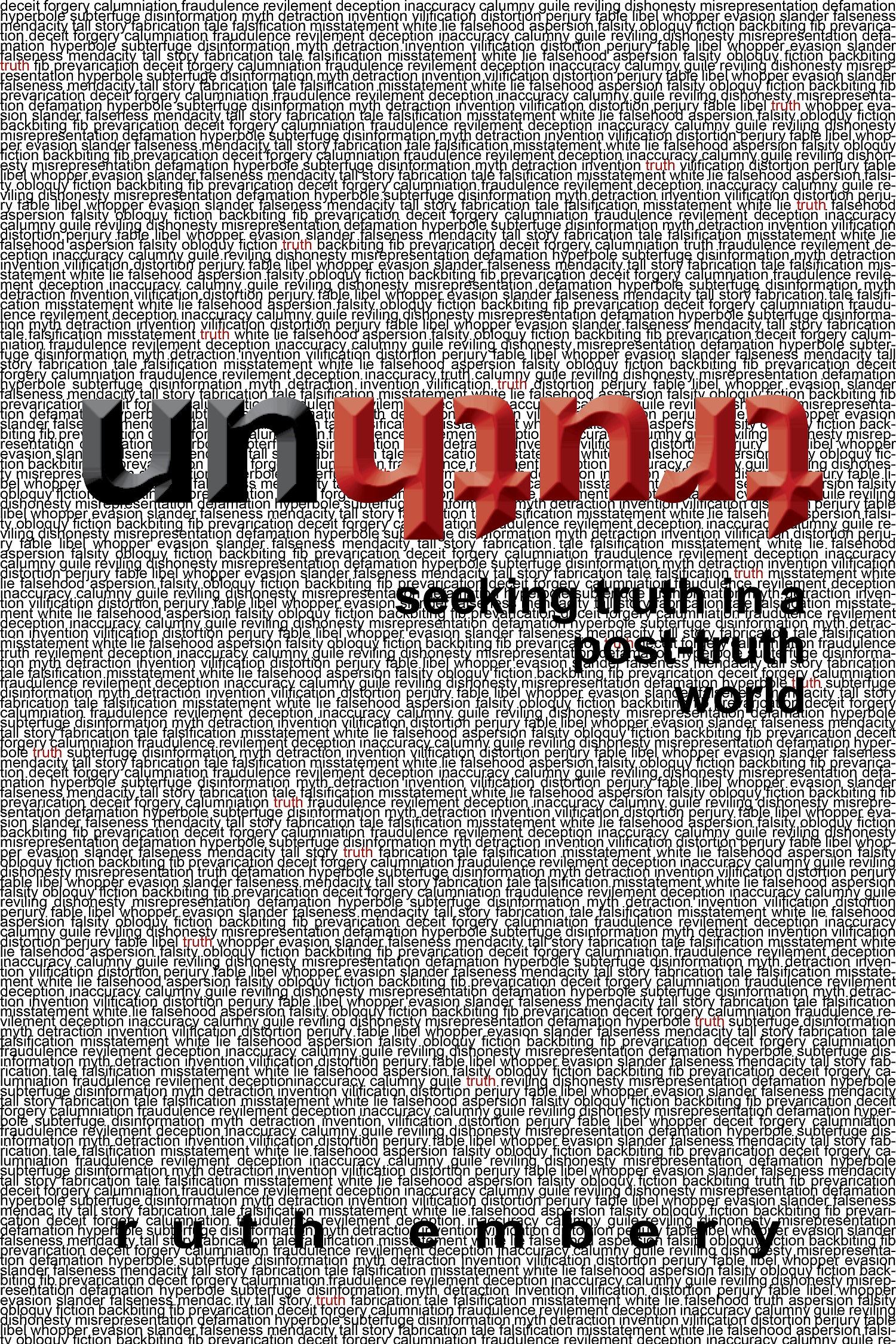 Untruth: Exploring Truth in a Post Truth World by Ruth Embery | Goodreads