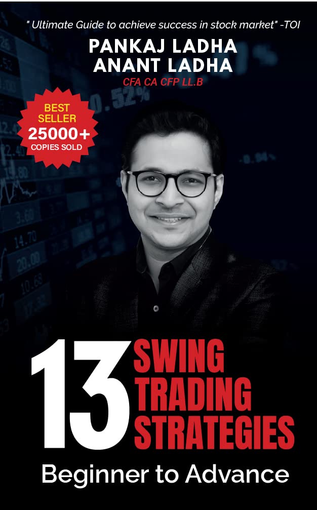 13 Swing Trading Strategies| Pankaj Ladha | Anant Ladha | Invest Aaj ...