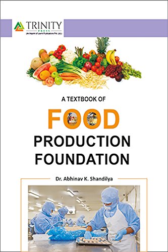 RFP-3679-195-ATB OF FOOD PROD FOUND-SHA by Abhinav Kumar Shandilya ...