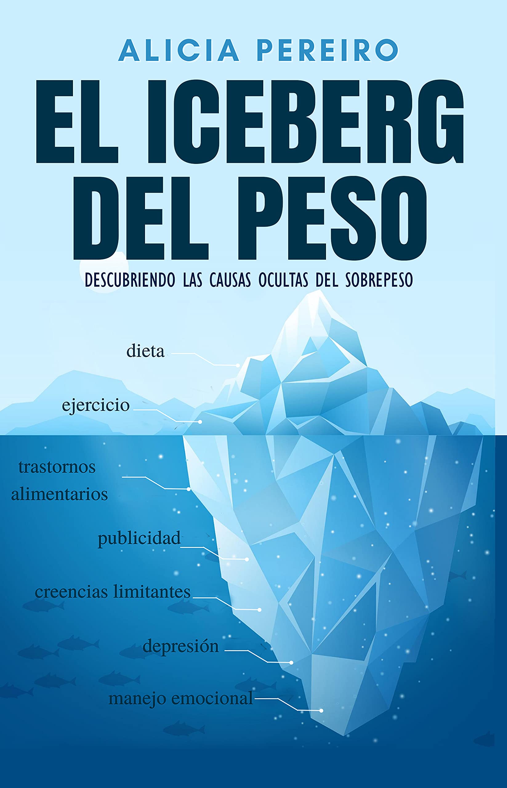 El Iceberg del Peso: Descubriendo las causas ocultas del sobrepeso by ...