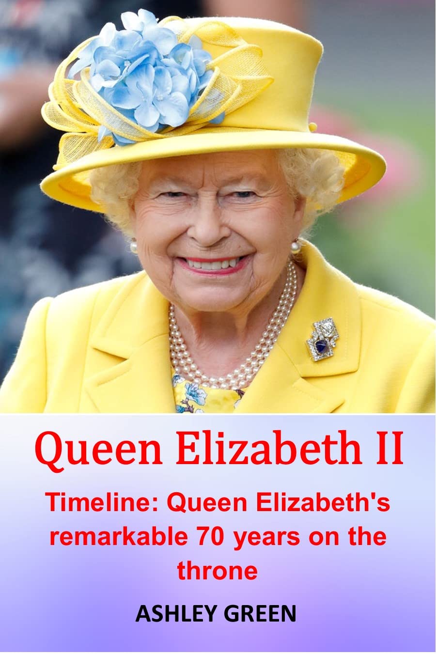 Queen Elizabeth II: Timeline: Queen Elizabeth's remarkable 70 years on ...
