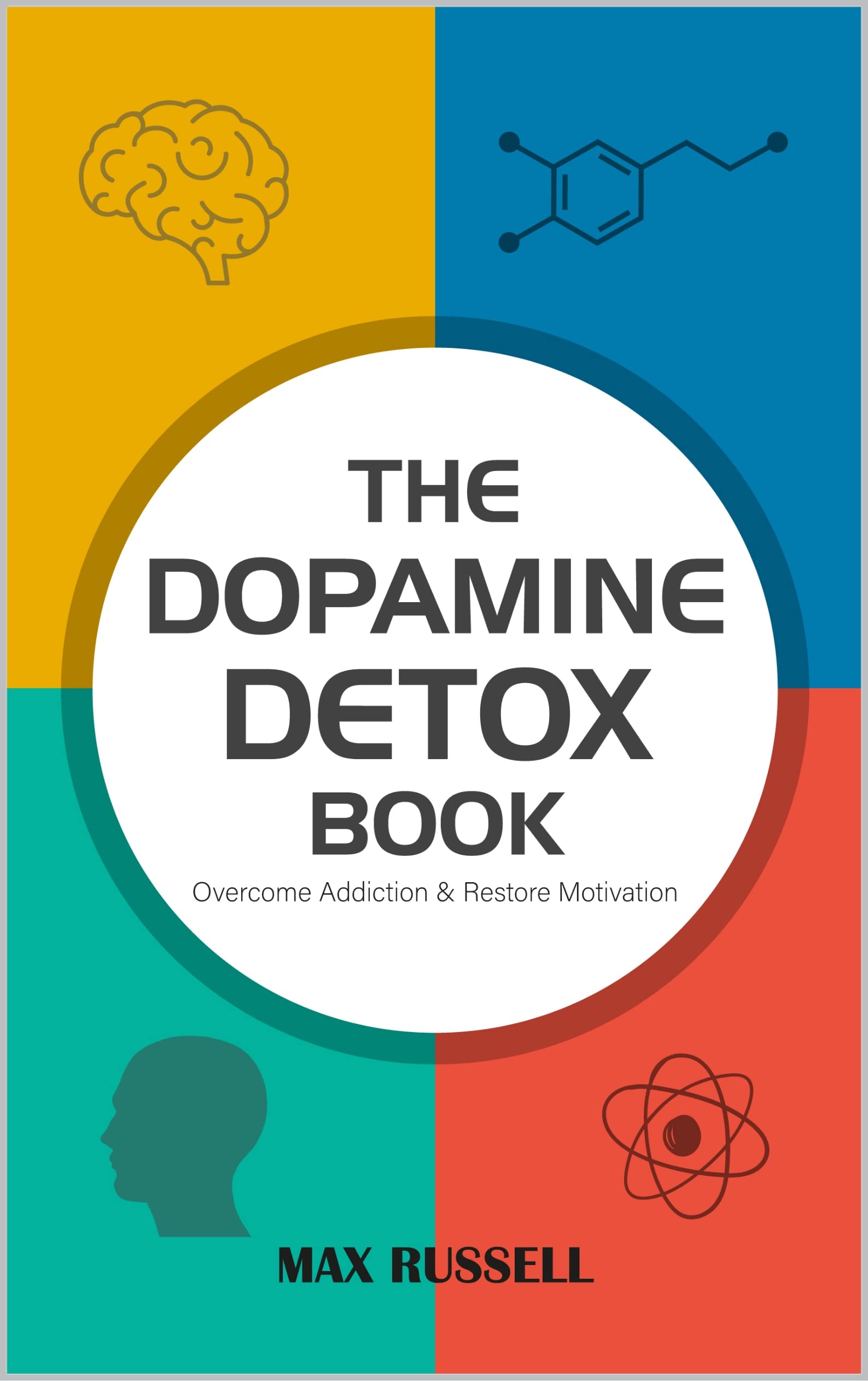 The Dopamine Detox Book: Overcome Addiction & Restore Motivation by Max ...