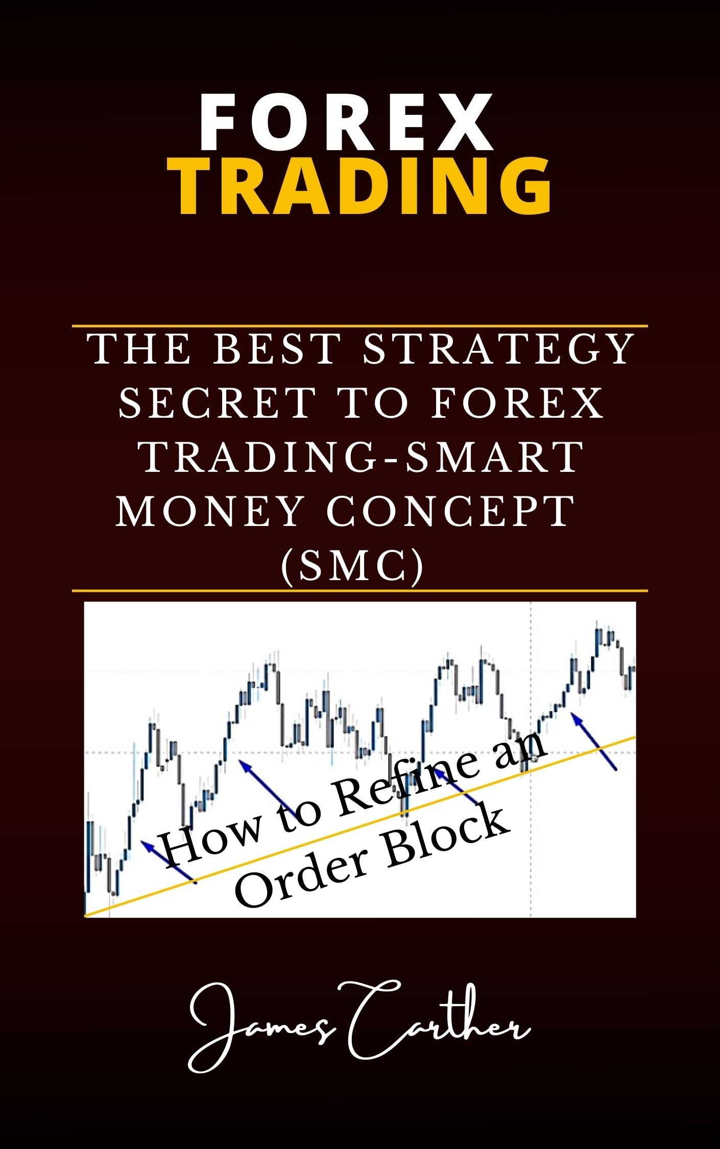 The Best strategy secret to Forex trading - Smart Money Concept (SMC ...