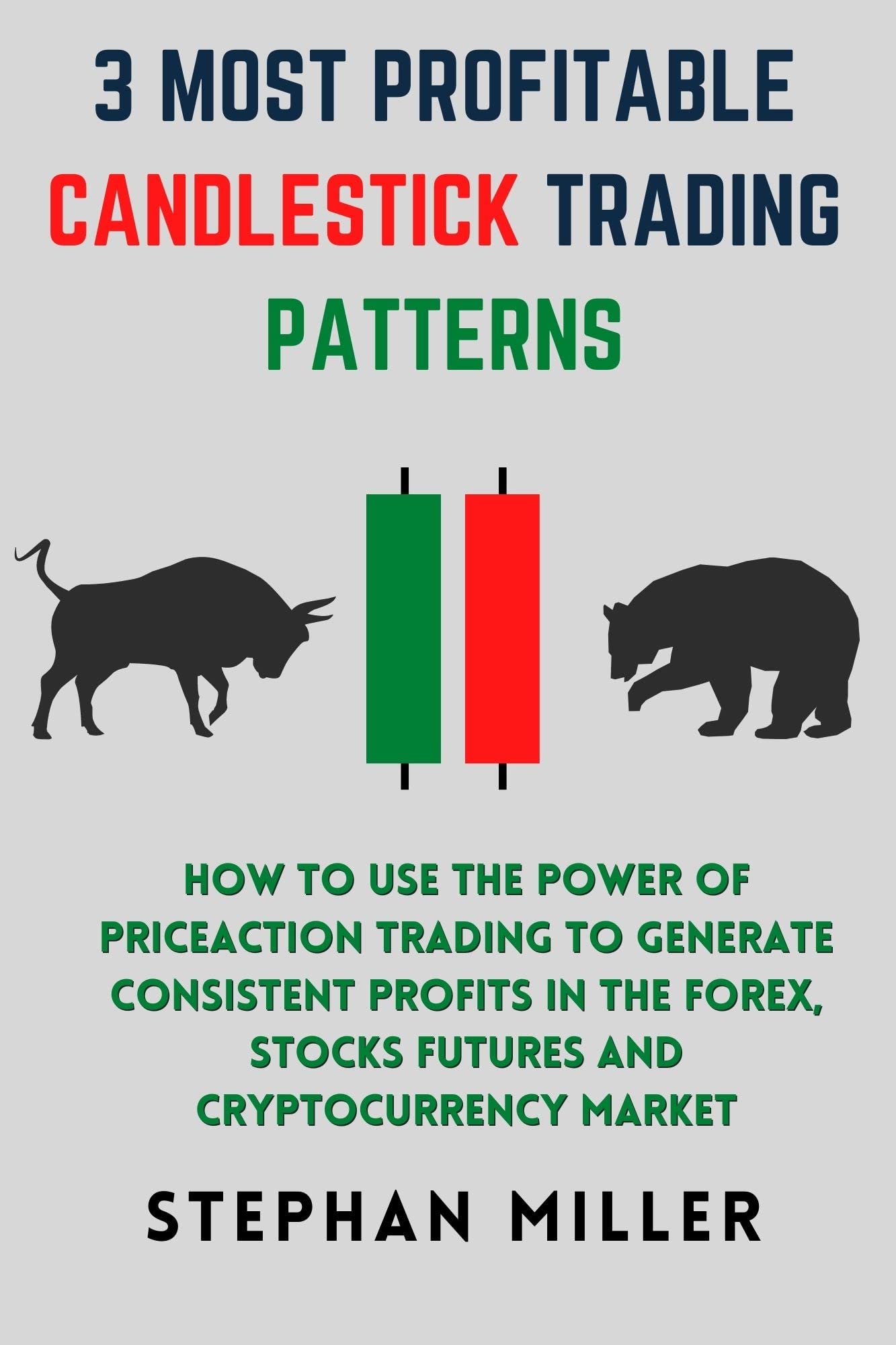 3 MOST PROFITABLE CANDLESTICK TRADING PATTERNS: How To Use The Power Of ...