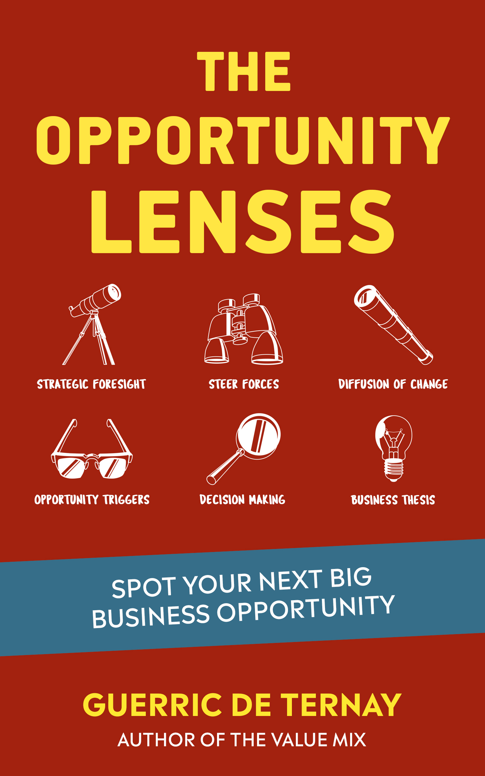 The Opportunity Lenses: How to Spot Your Next Big Business ...