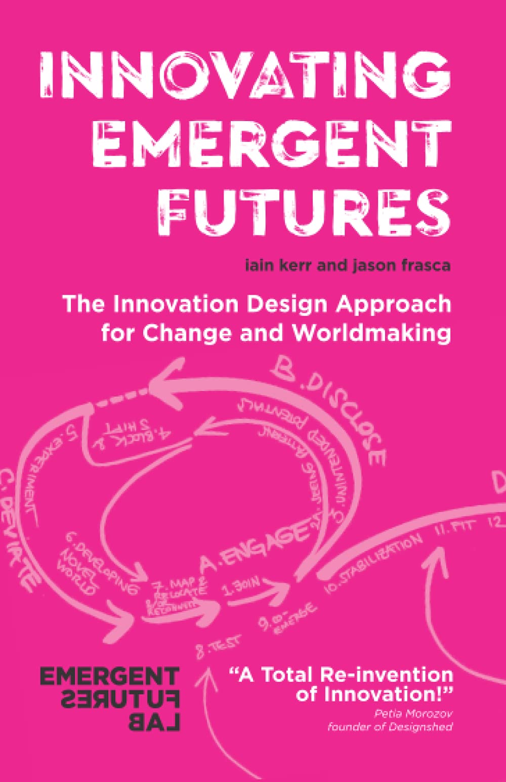 Innovating Emergent Futures: The Innovation Design Approach for Change ...