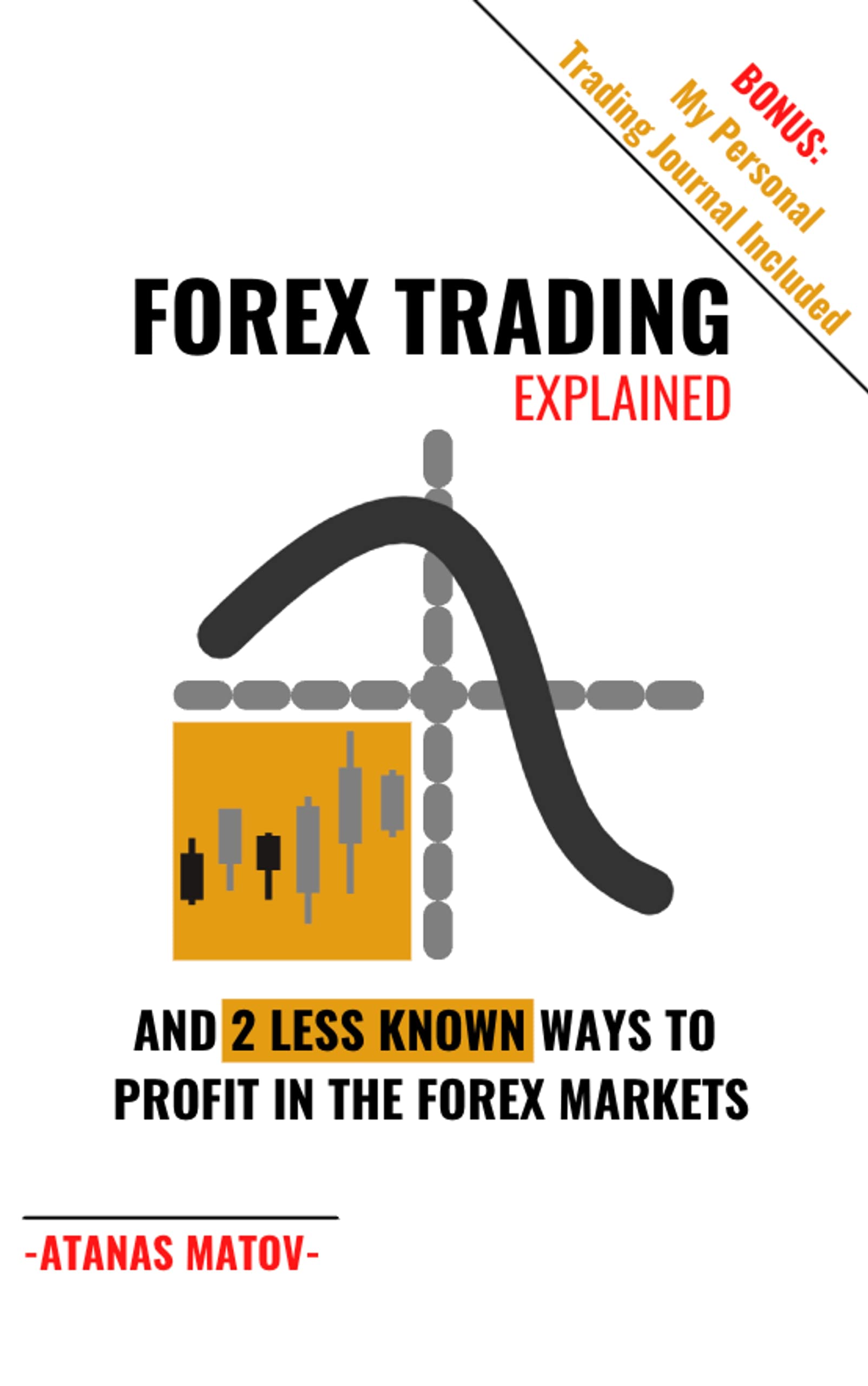 Forex Trading Explained: And 2 Less Known Ways to Profit In Forex by ...