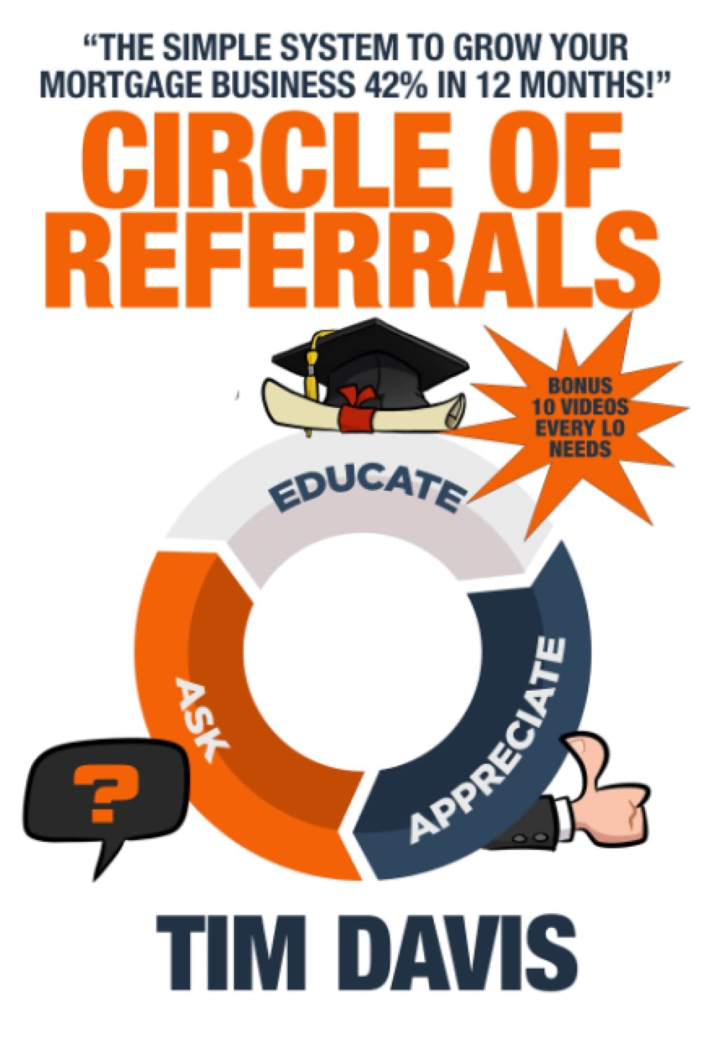 The Circle of Referrals: How to Grow Your Mortgage Business 42% in 12 ...