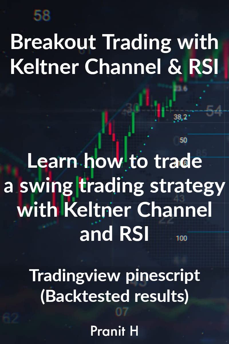 Breakout trading with Keltner Channel & RSI: Learn how to trade a swing ...