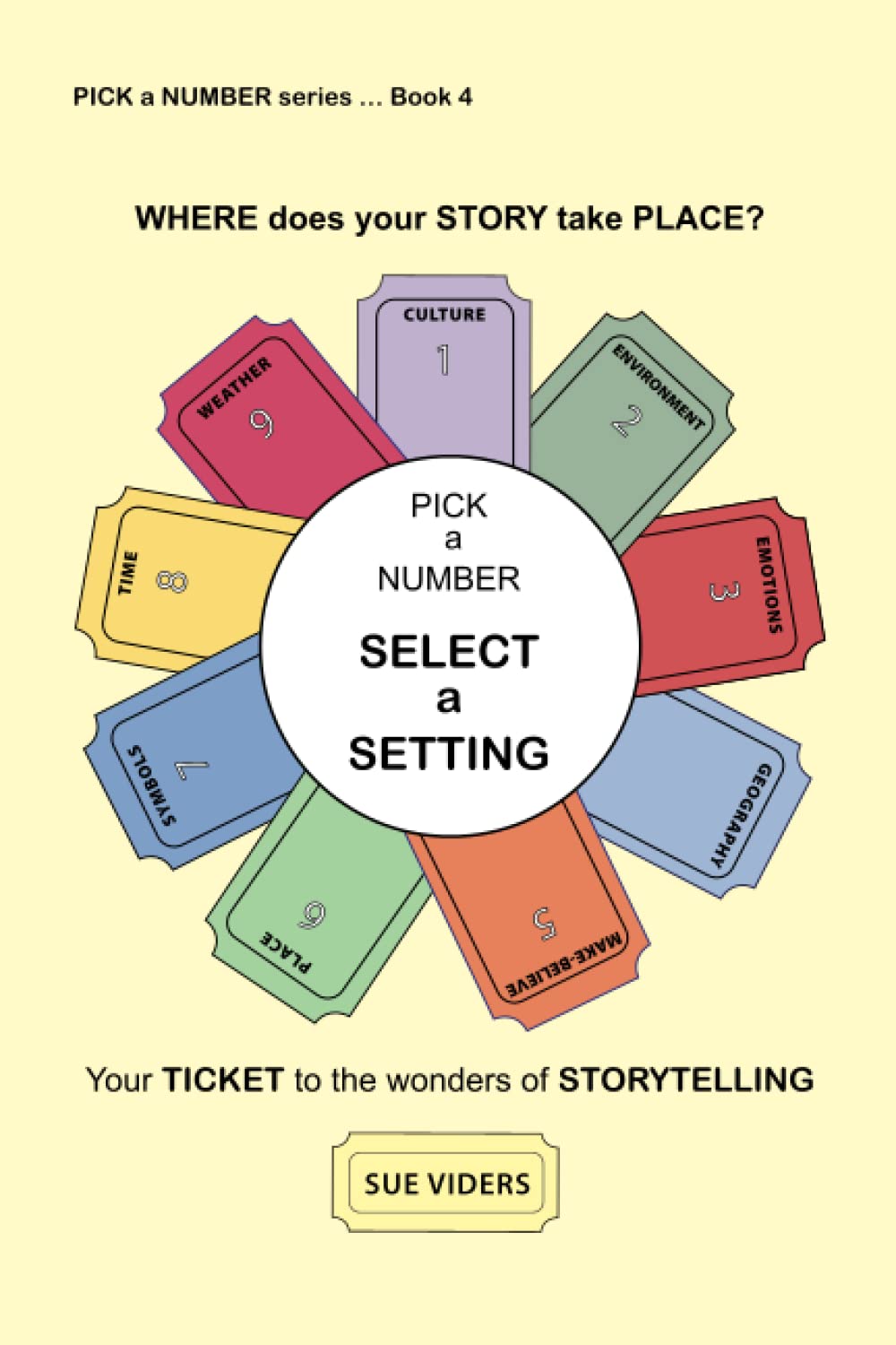 Pick A Number Select A Setting PICK A NUMBER Series By Sue Viders Pick A Number Select A Setting PICK A NUMBER Series By Sue Viders