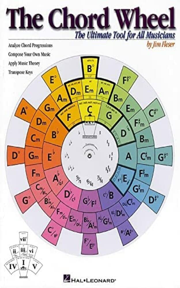 The Chord Wheel: The Ultimate Tool for All Musicians by Jim Fleser ...