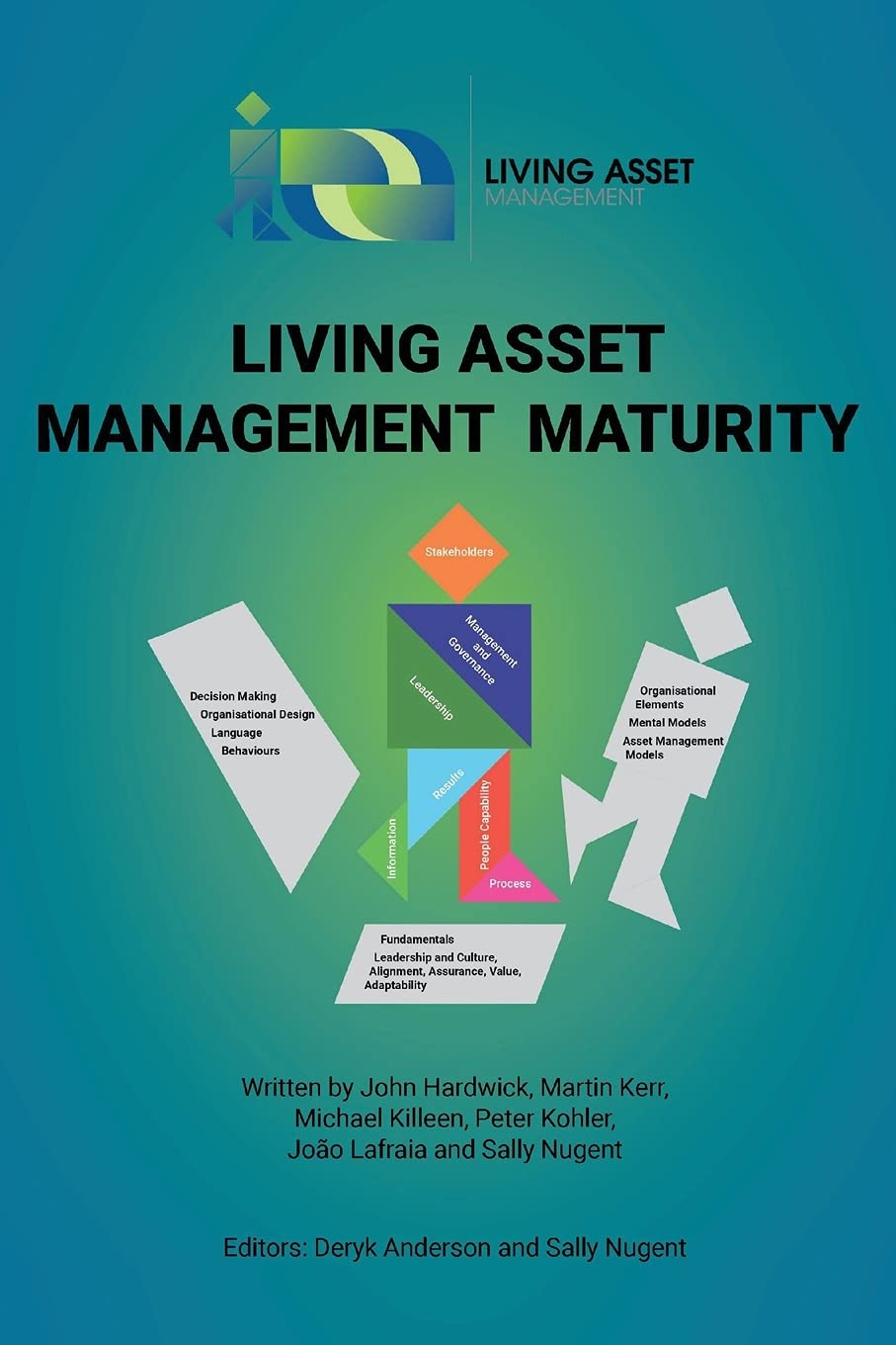 Living Asset Management Maturity by Living Asset Management Think Tank ...