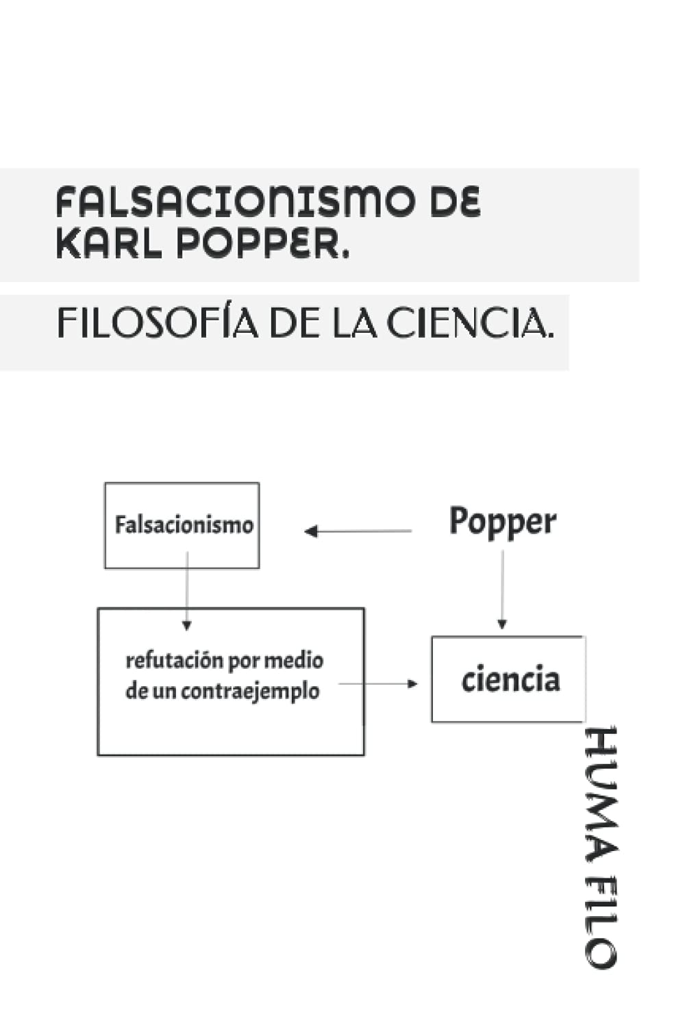 FALSACIONISMO DE KARL POPPER.: FILOSOFÍA DE LA CIENCIA. by HUMA FILO ...